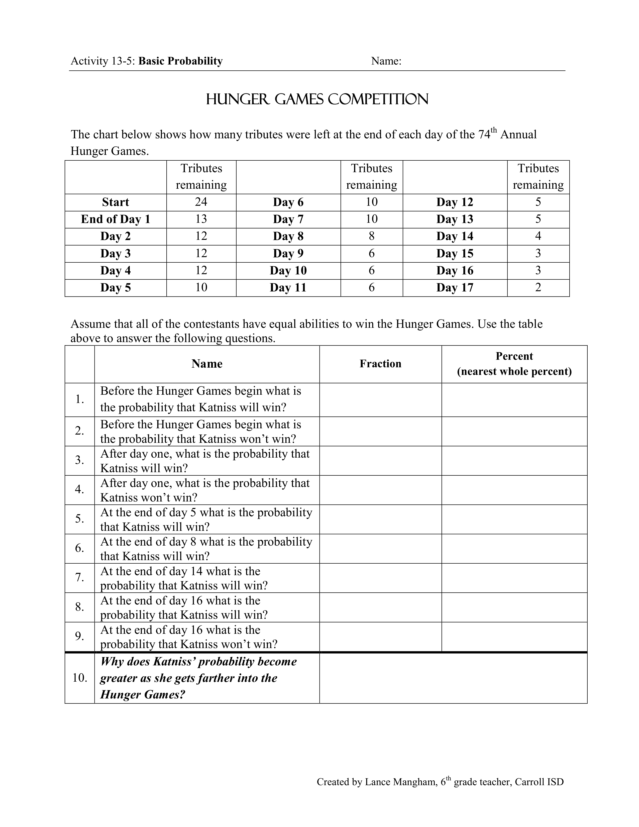 Hunger Games Probability - Krista Yarbro | Library | Formative