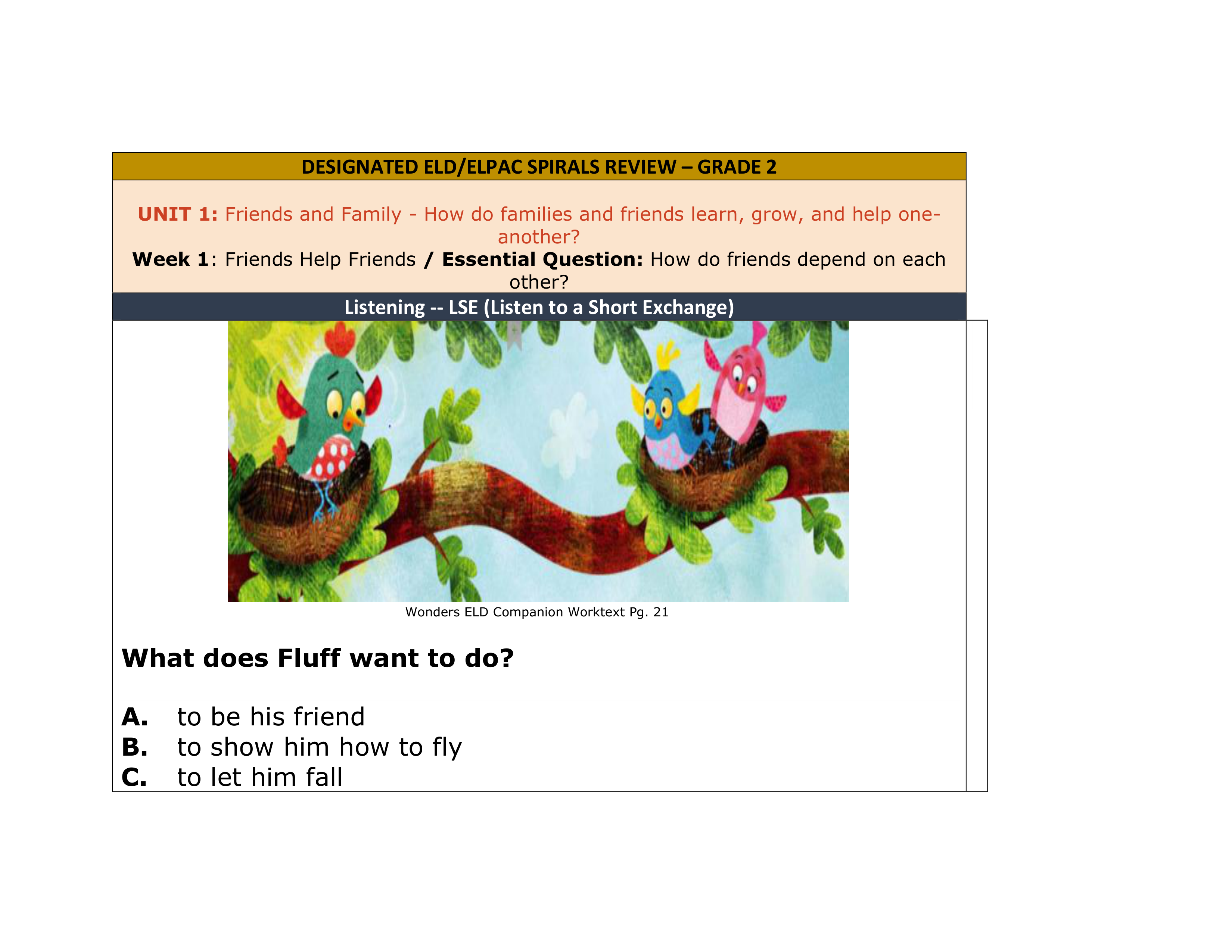 ELPAC Spiral Grade 2, Unit 1-Week1 - Edrian M Williams-Walker | Library ...
