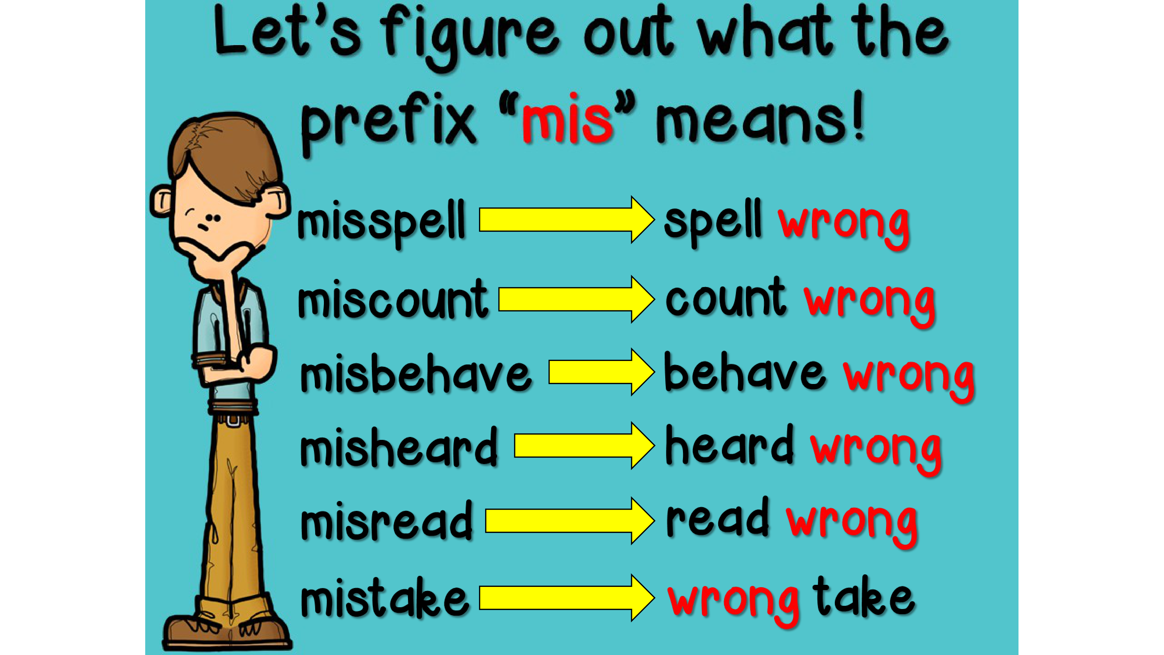 Prefix Practice (mis) - Natalie Batchelor | Library | Formative
