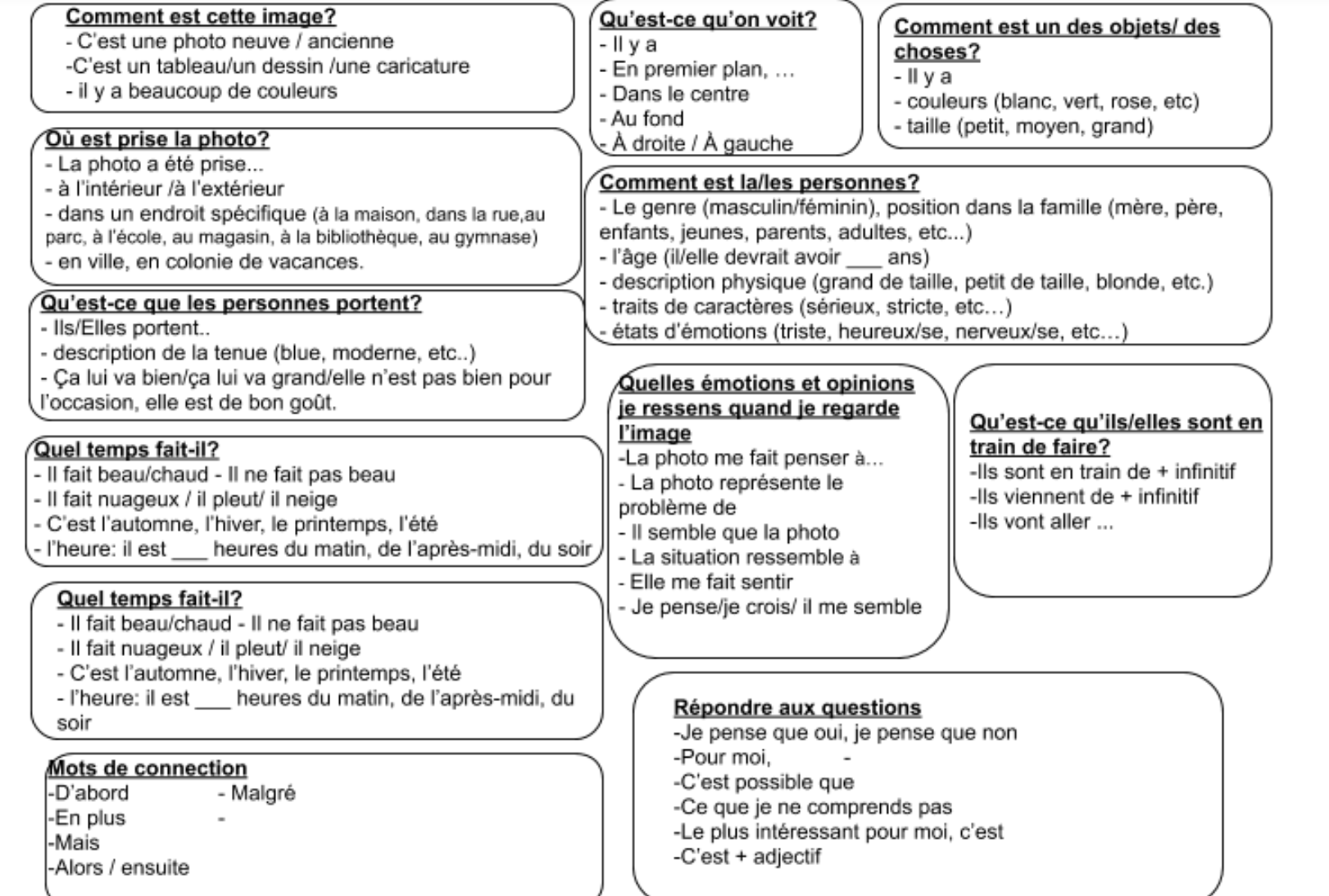 Unit 3A: La technologie - Sandra Neuwirth | Library | Formative
