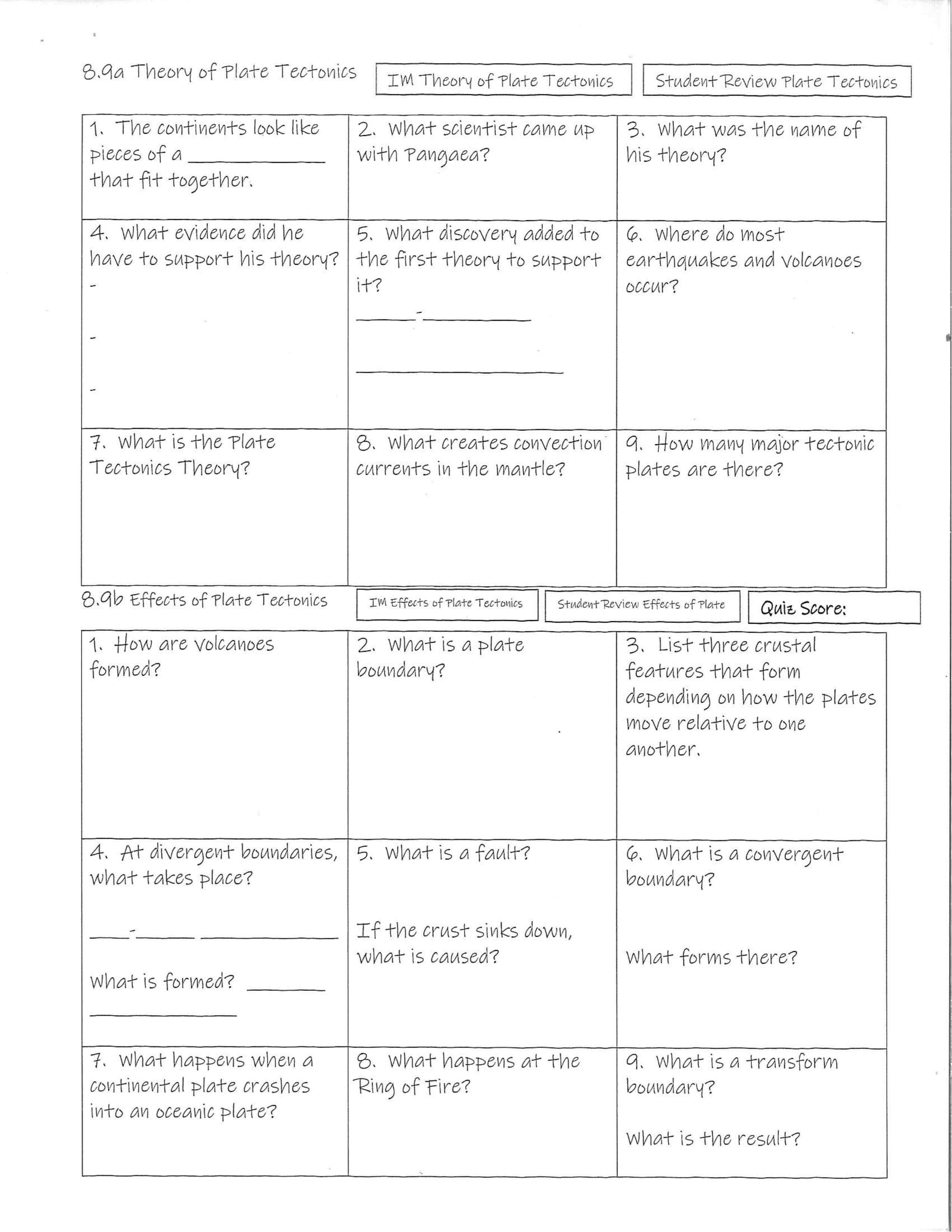8.9ab Plate Tectonics Scavenger Hunt - Ricardo Cruz | Library | Formative