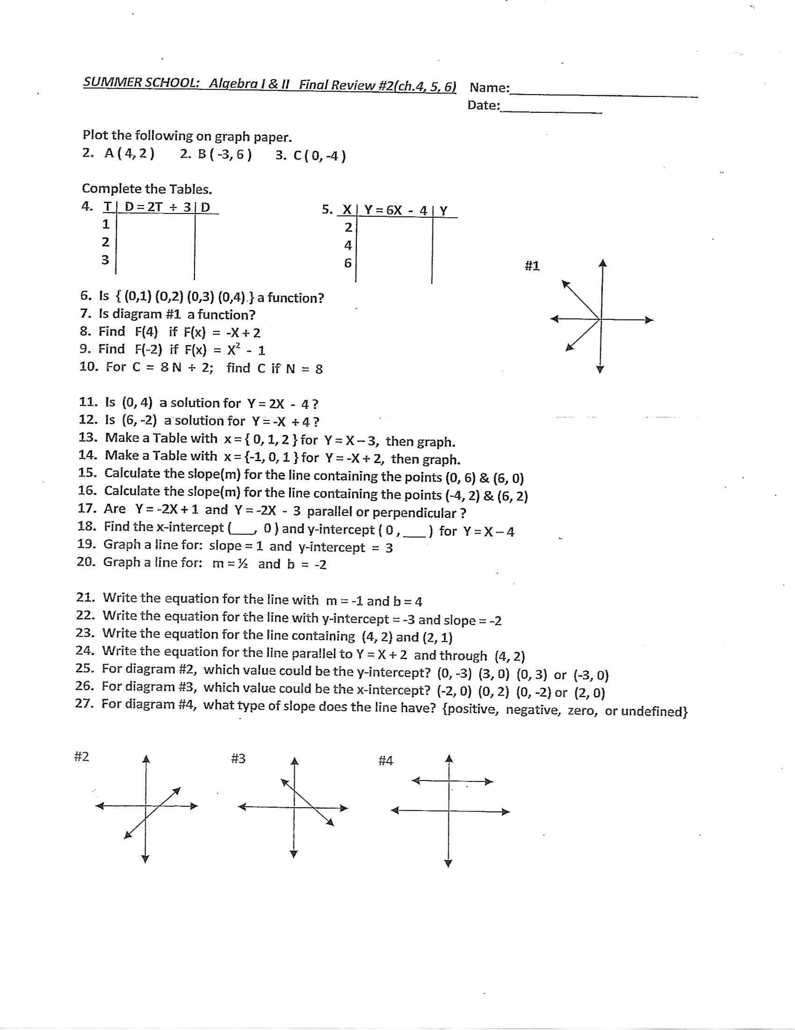 SS Algebra II Final Review - Mari Yahner | Library | Formative