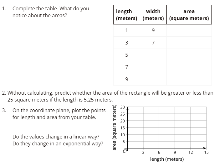 Illustrative Math Algebra 1 Unit 6 Lesson 1 Formative Library
