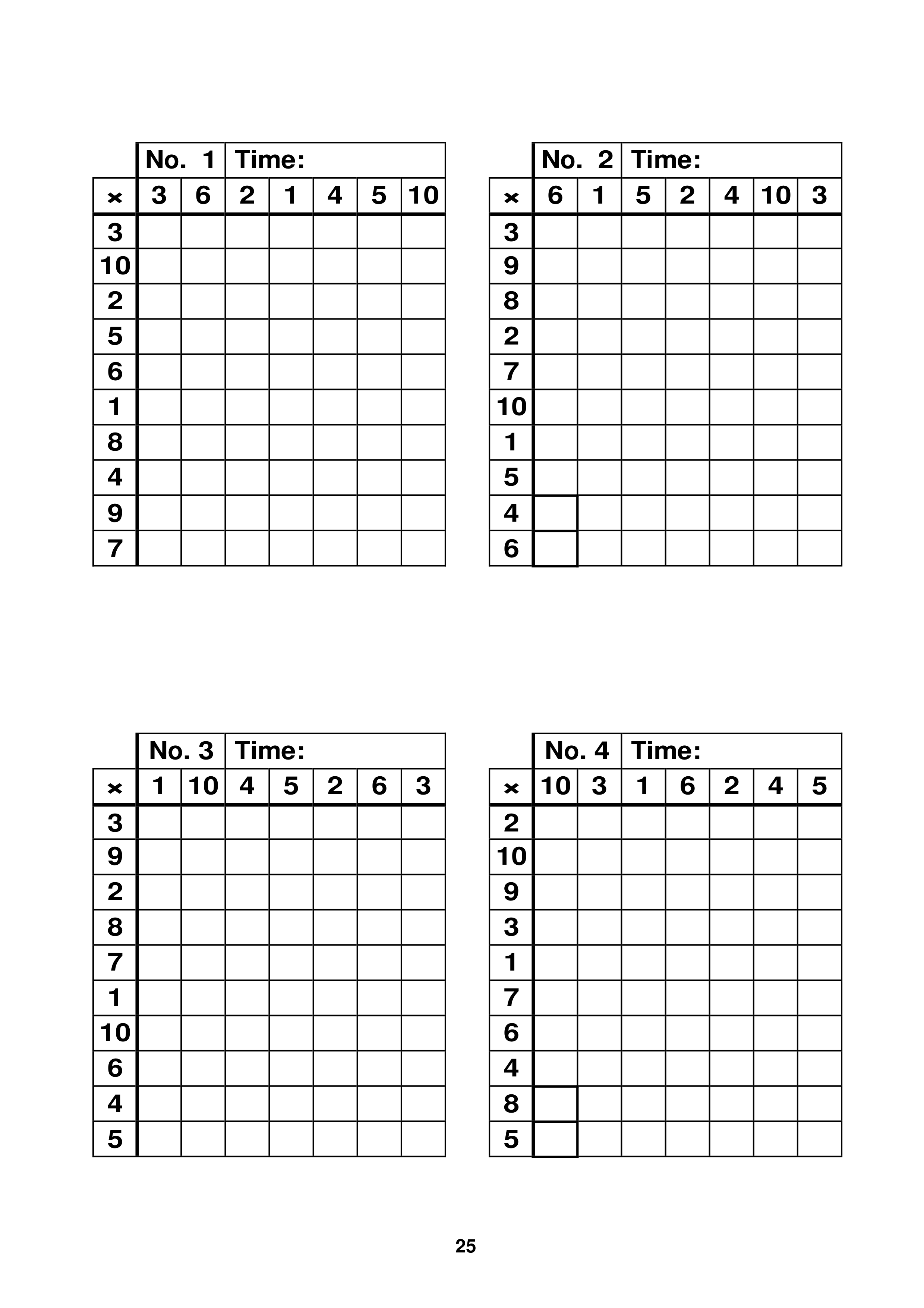 Times Tables - L2 - Test E - Ruth Harris | Library | Formative