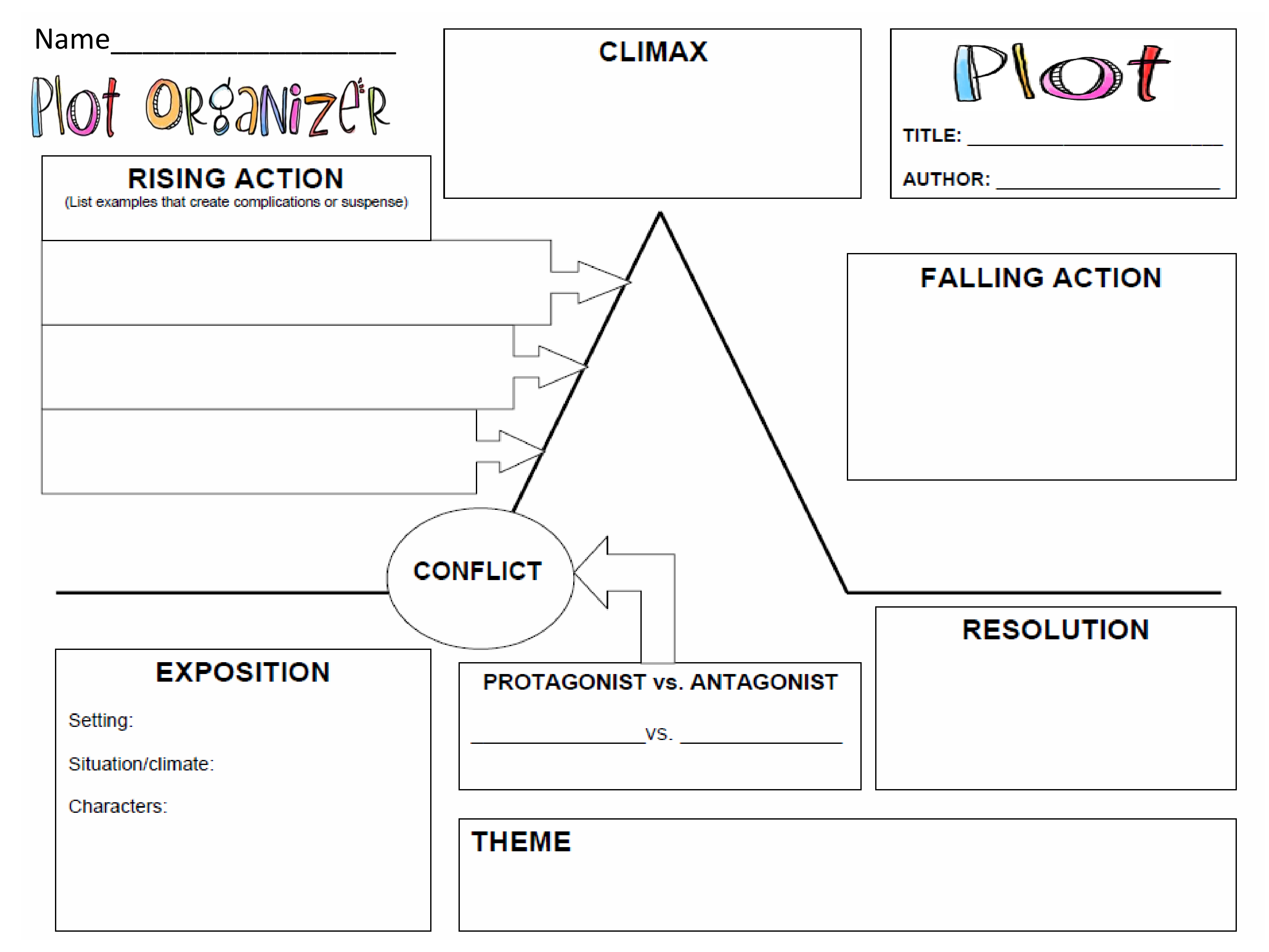 Printable Graphic Organizer Plot Structure