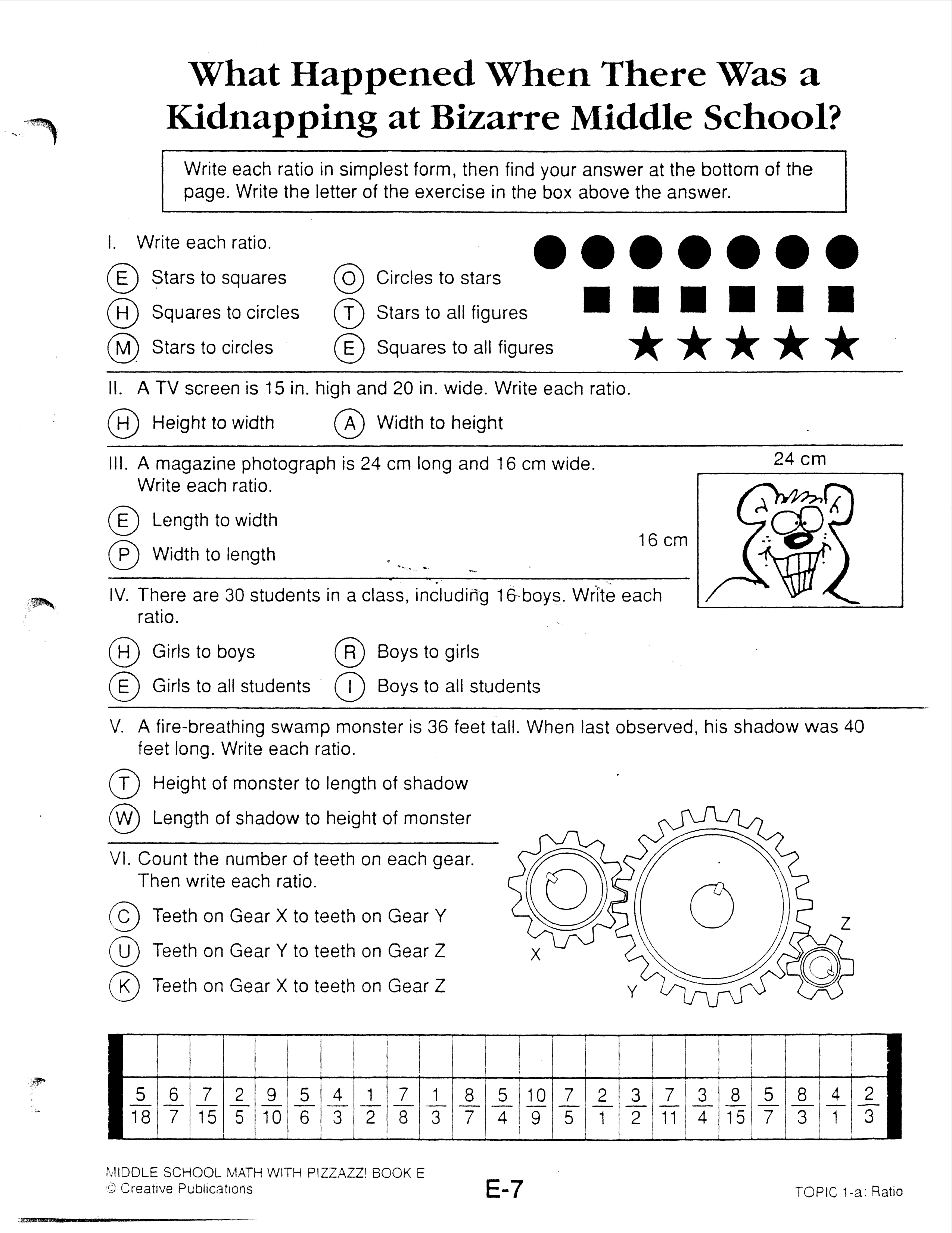 Pizzazz Ratios - Anne Wills | Library | Formative