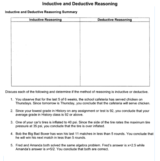 2-3 Inductive vs Deductive Reasoning - Larry Mooney | Library | Formative