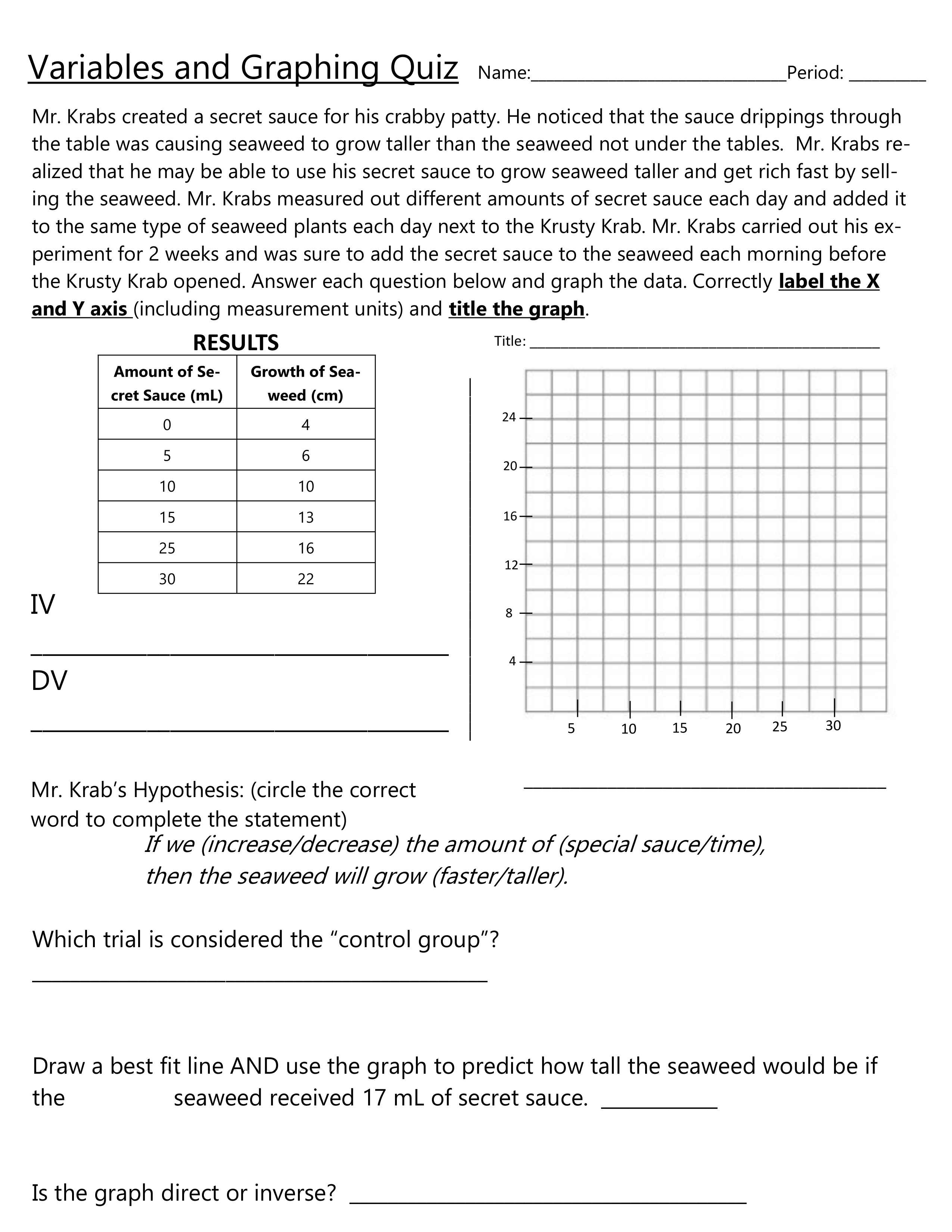 Variables and Graphing Quiz - Tiffany Zeits | Library | Formative