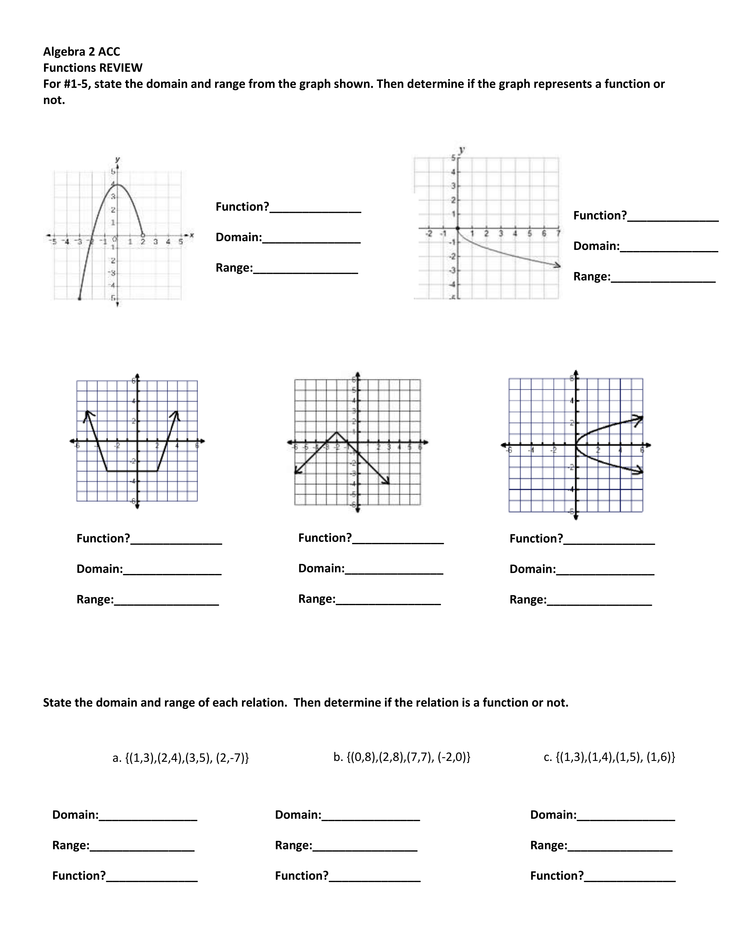 Functions Quiz Review - Erin Farrell | Library | Formative