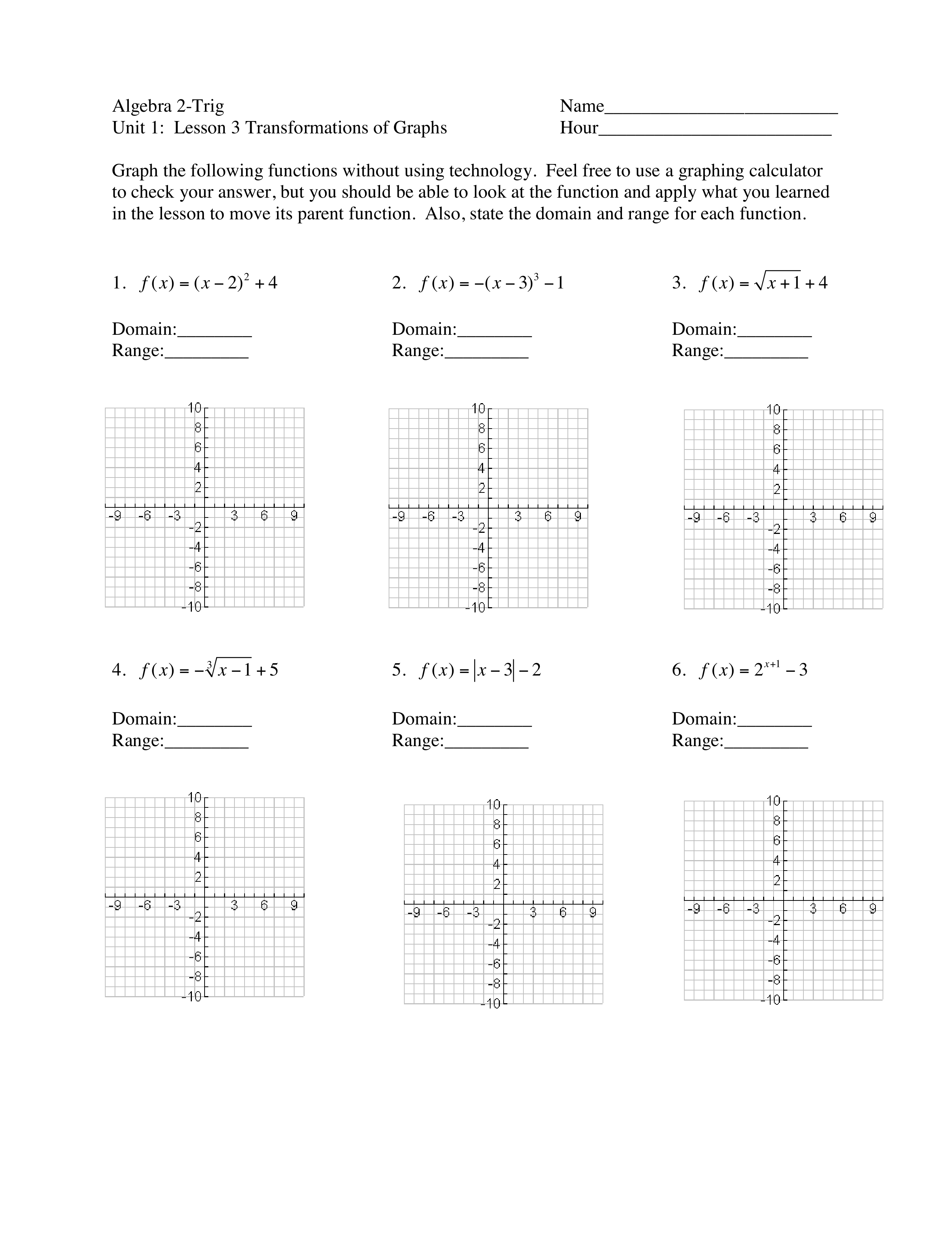 Transformations of Graphs - Genene Cook | Library | Formative