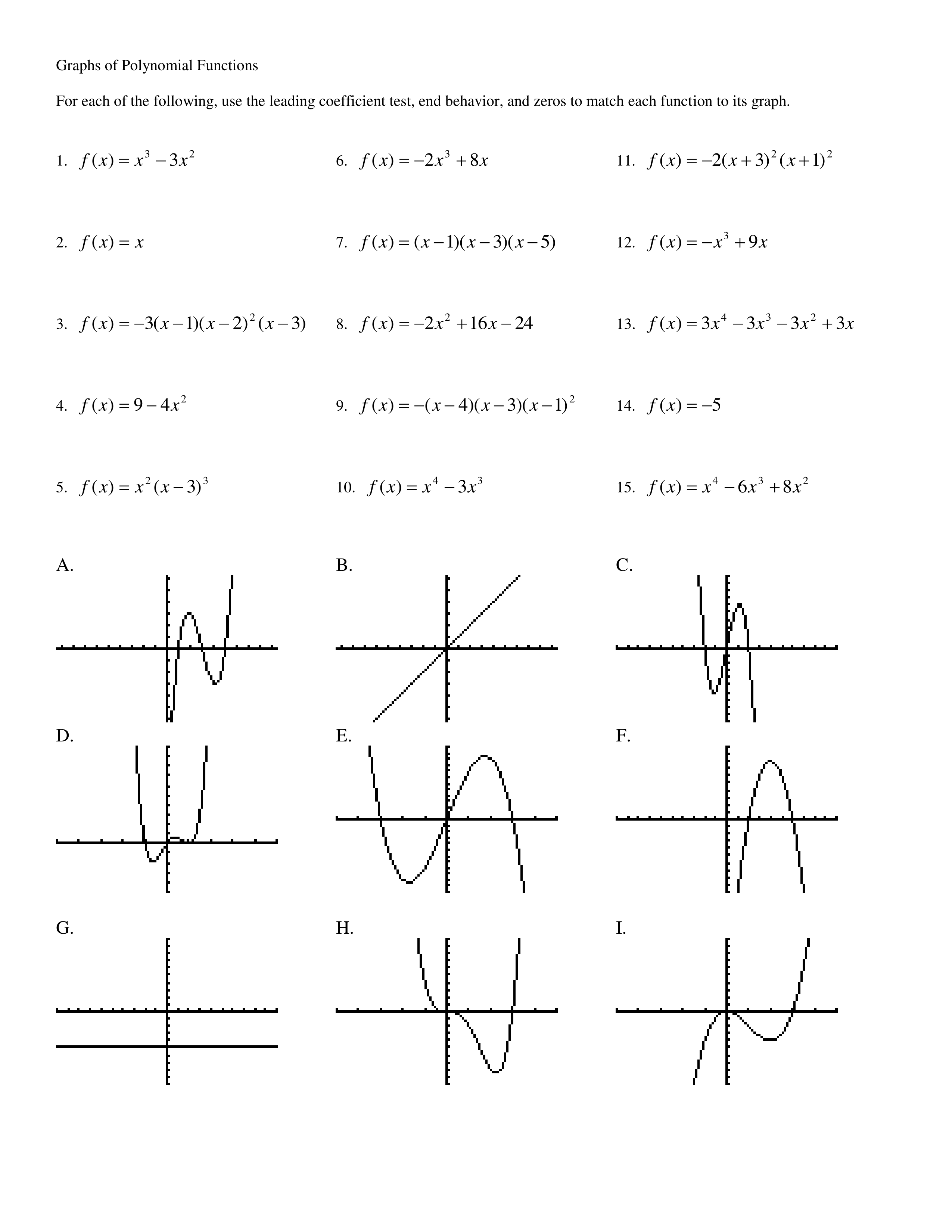 Graphs Of Polynomial Functions Genene Cook Library Formative Graphs Of Polynomial Functions Genene Cook Library Formative