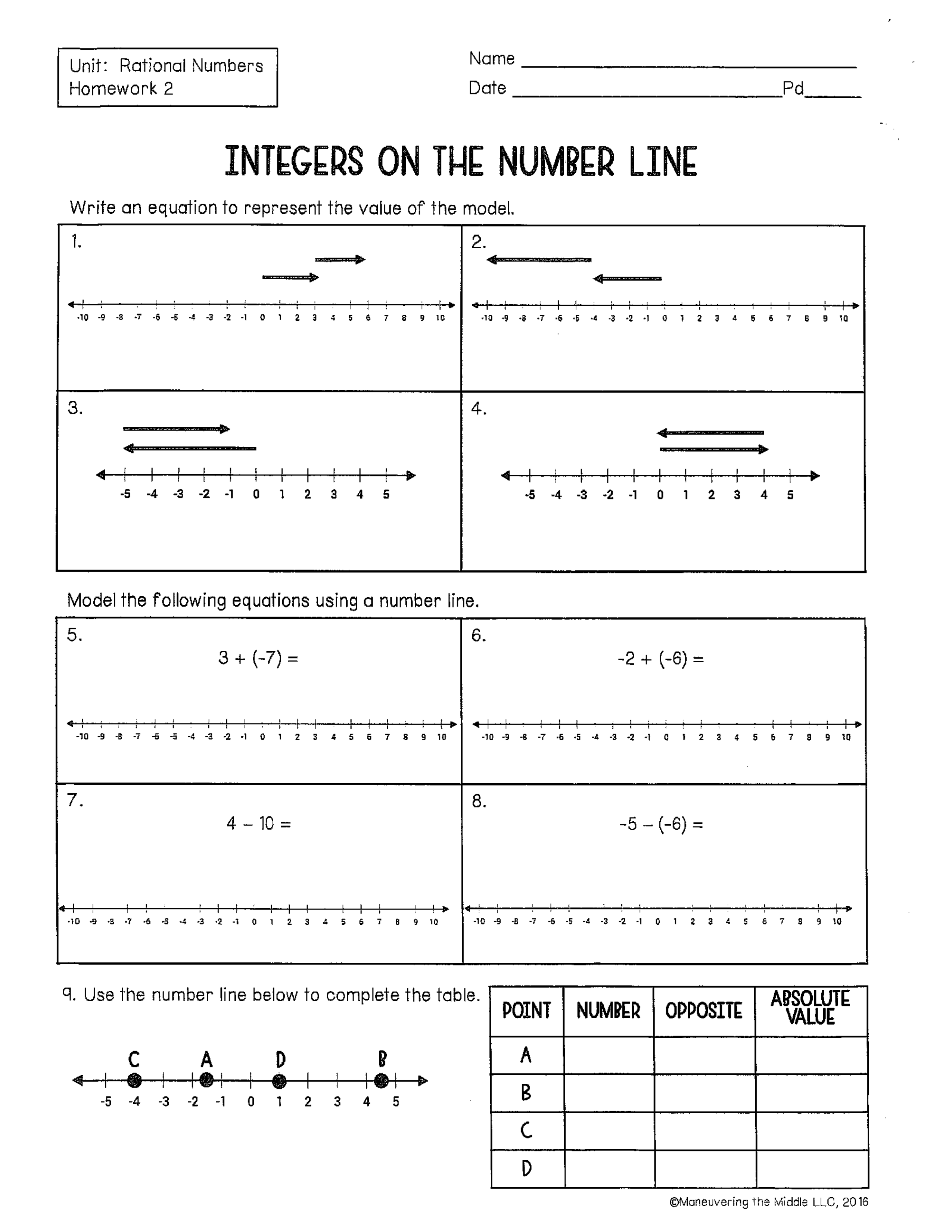 HW#2 Integers on the number line - Jill Starkey | Library | Formative