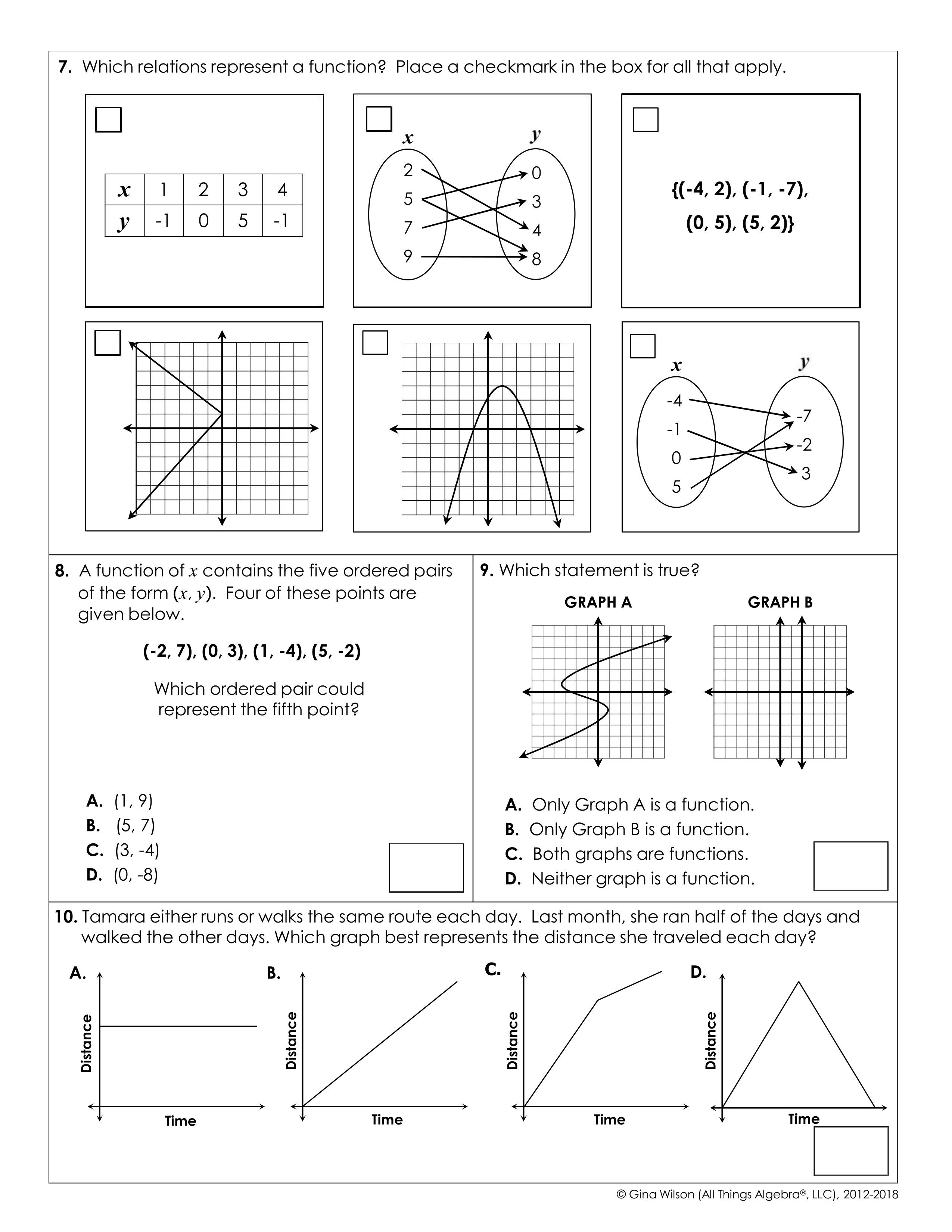 Relations and Functions Assessment - Ashley Dauzat | Library | Formative