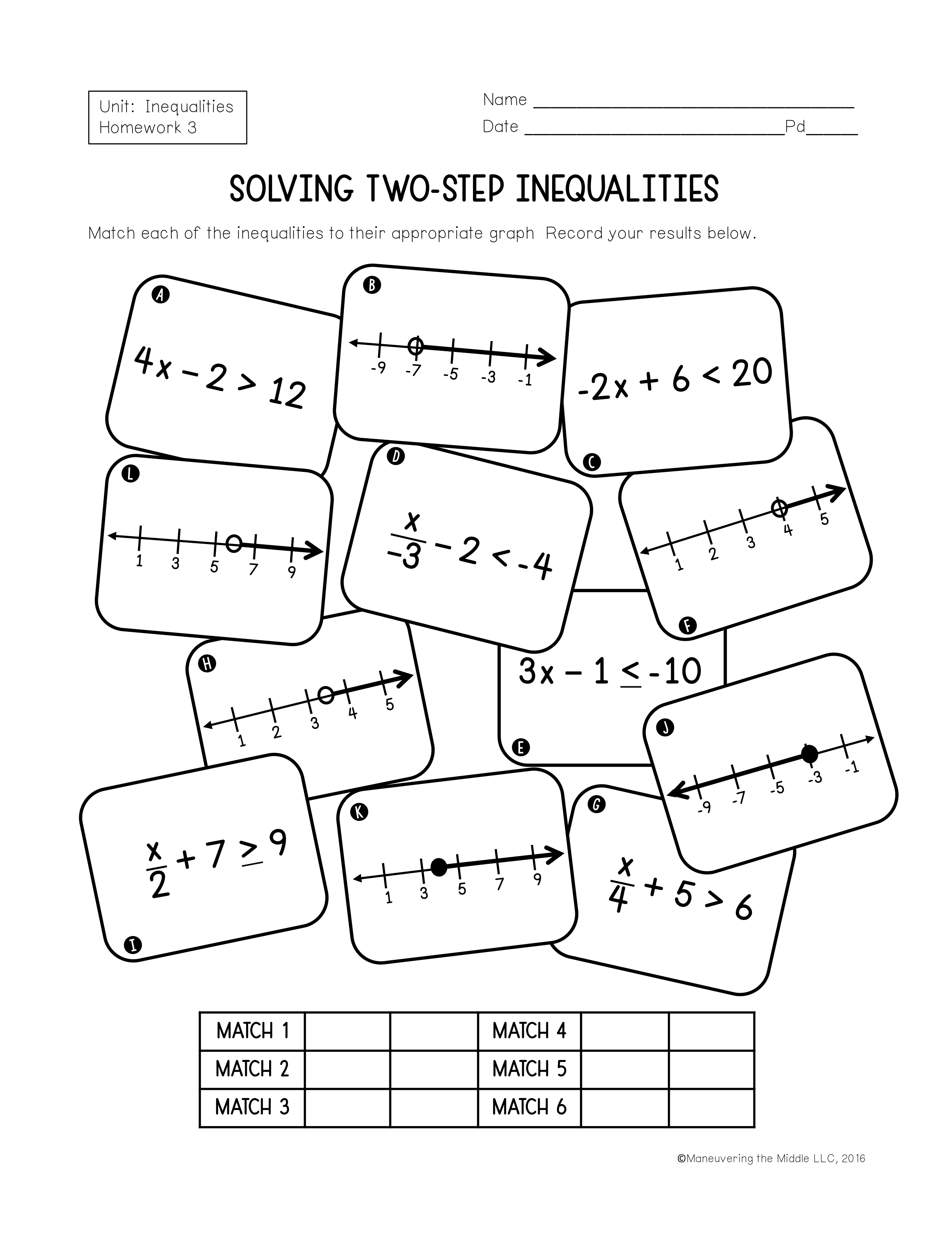 Lesson 1.6 Solve and Graph Inequalities - TAYLOR WOODWARD | Library ...