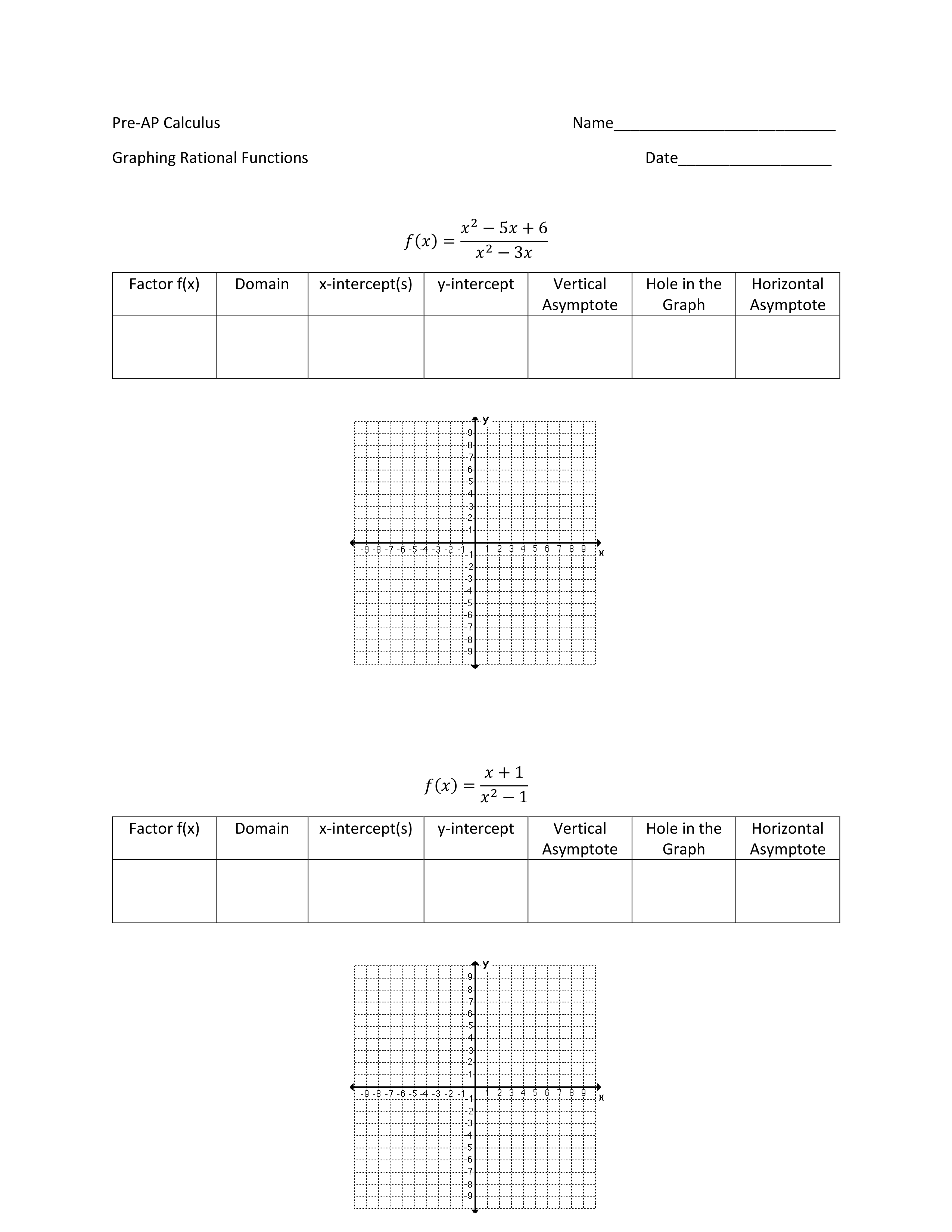 Graphing Rational Functions - Genene Cook | Library | Formative