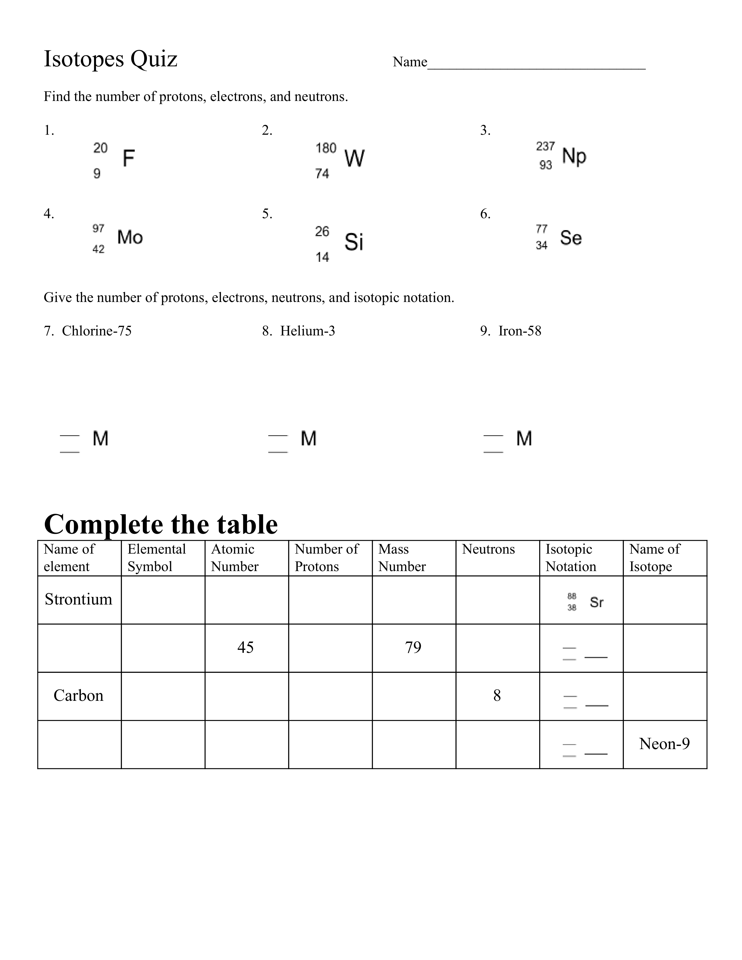 Subatomic Particles & Isotopes Quiz - Joseph Morsaw | Library | Formative