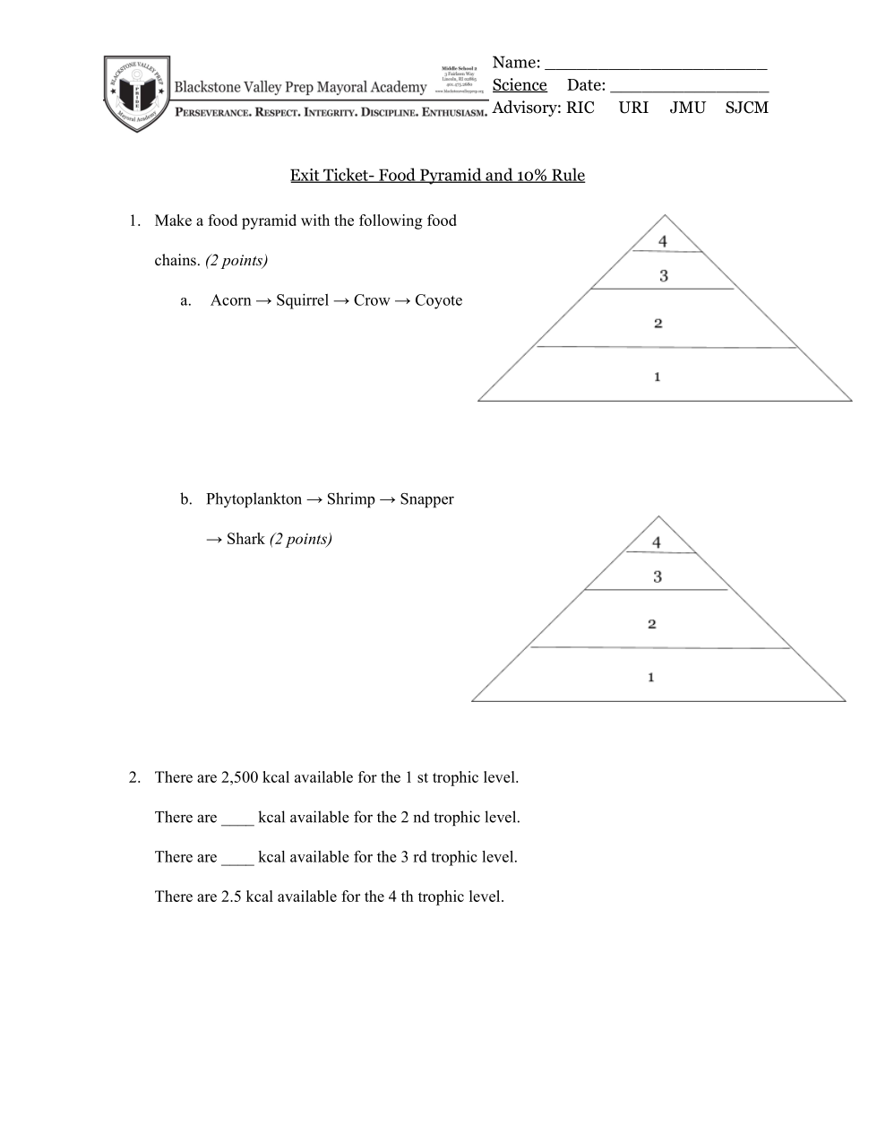 Exit Ticket - Food Pyramid - Joas Alfajardo | Library | Formative