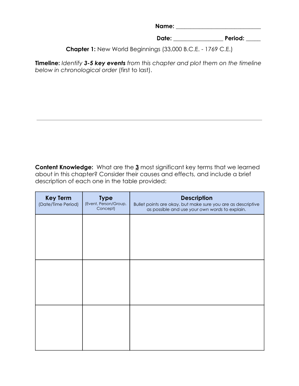 USH Unit 1 Study Guide - SY2021 - Haiyen Truong | Library | Formative