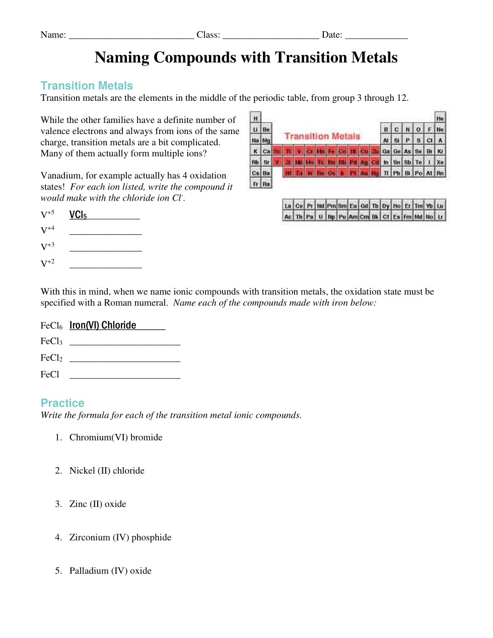 Naming Transition Metals Worksheet With Answers Naming Compounds