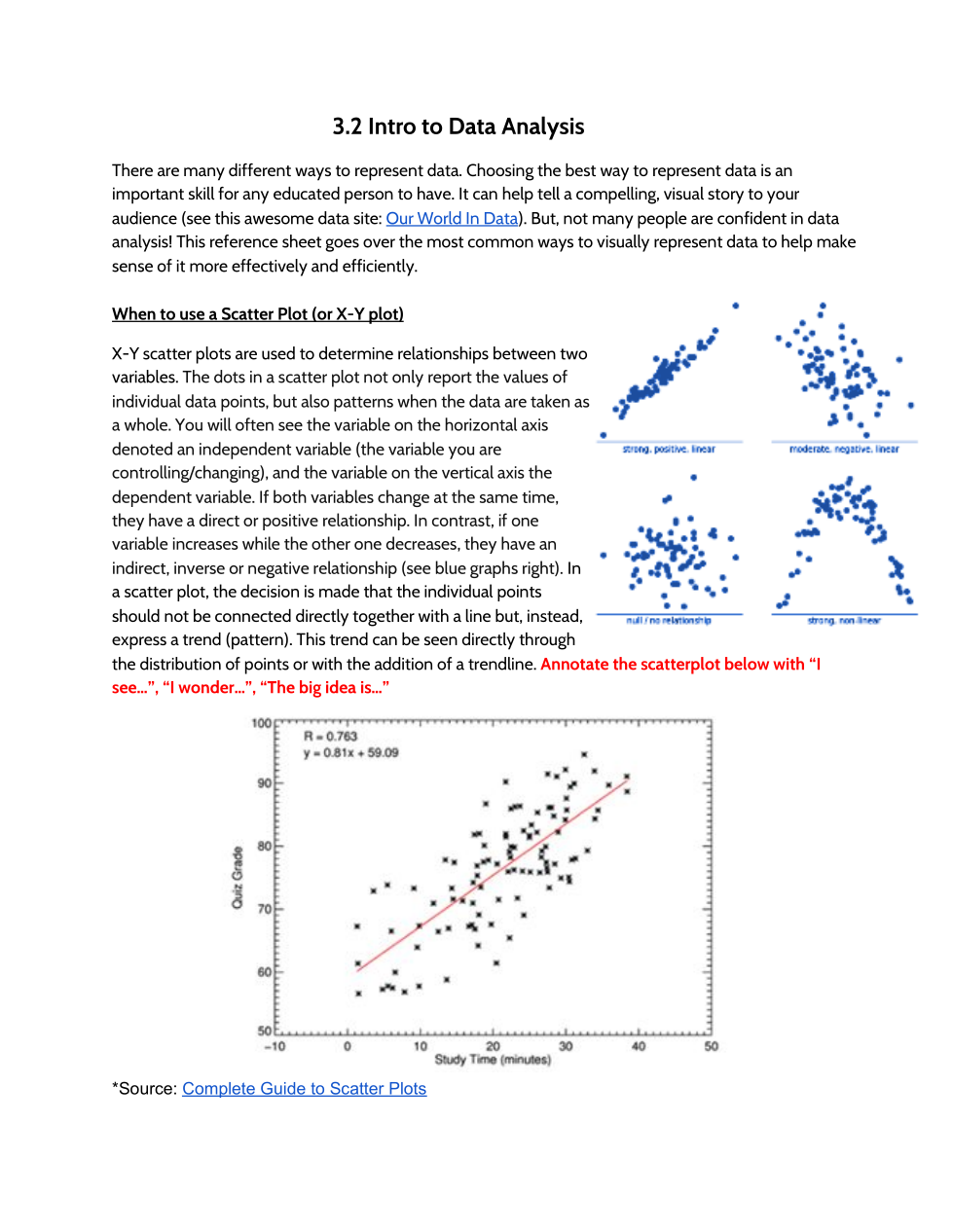 3.2 Intro to Data Analysis: Types of Graphs - Jill Mayorga | Library ...