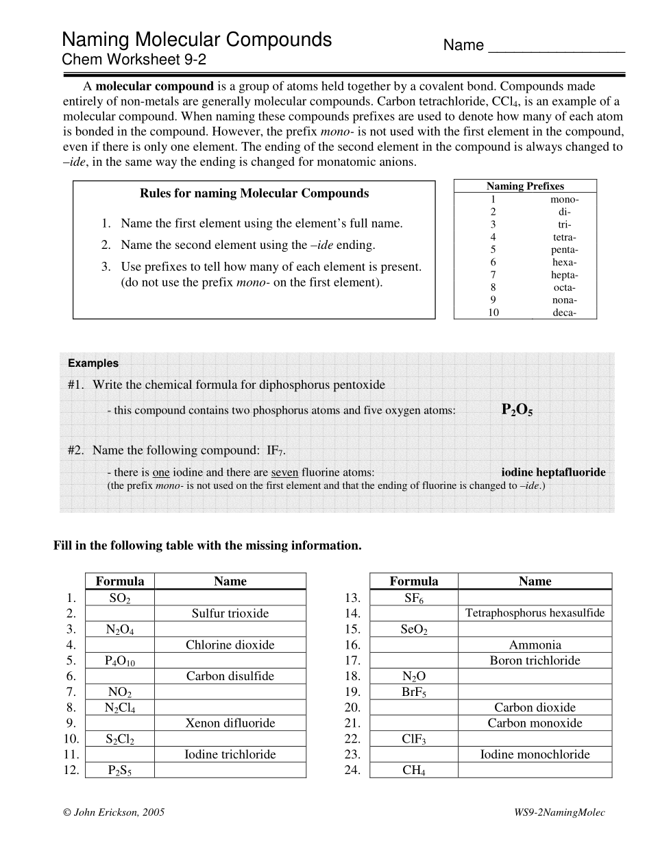 Naming Molecular Compounds and Lewis Structures Review - Joseph Morsaw ...