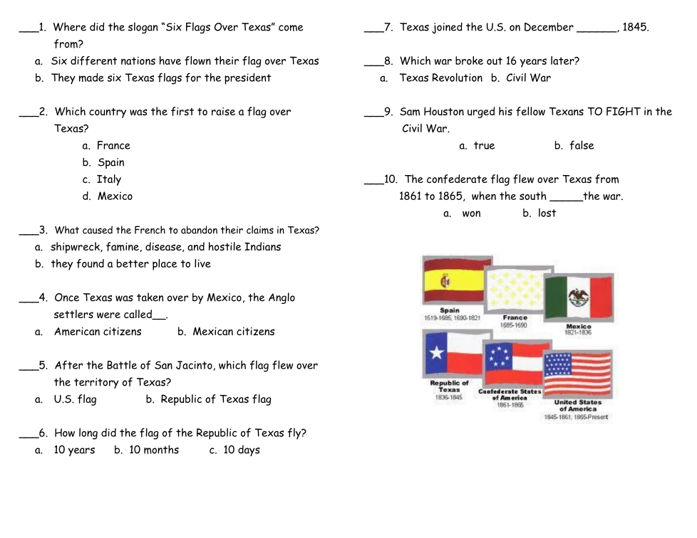 6 Flags over Texas - Summer Barnes | Library | Formative