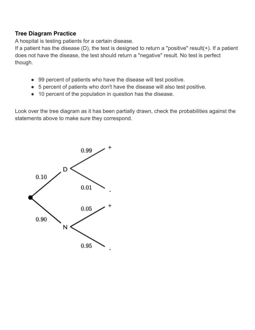 Unit 9 Day 3 Tree Diagram Practice - Wendy Nosal | Library | Formative