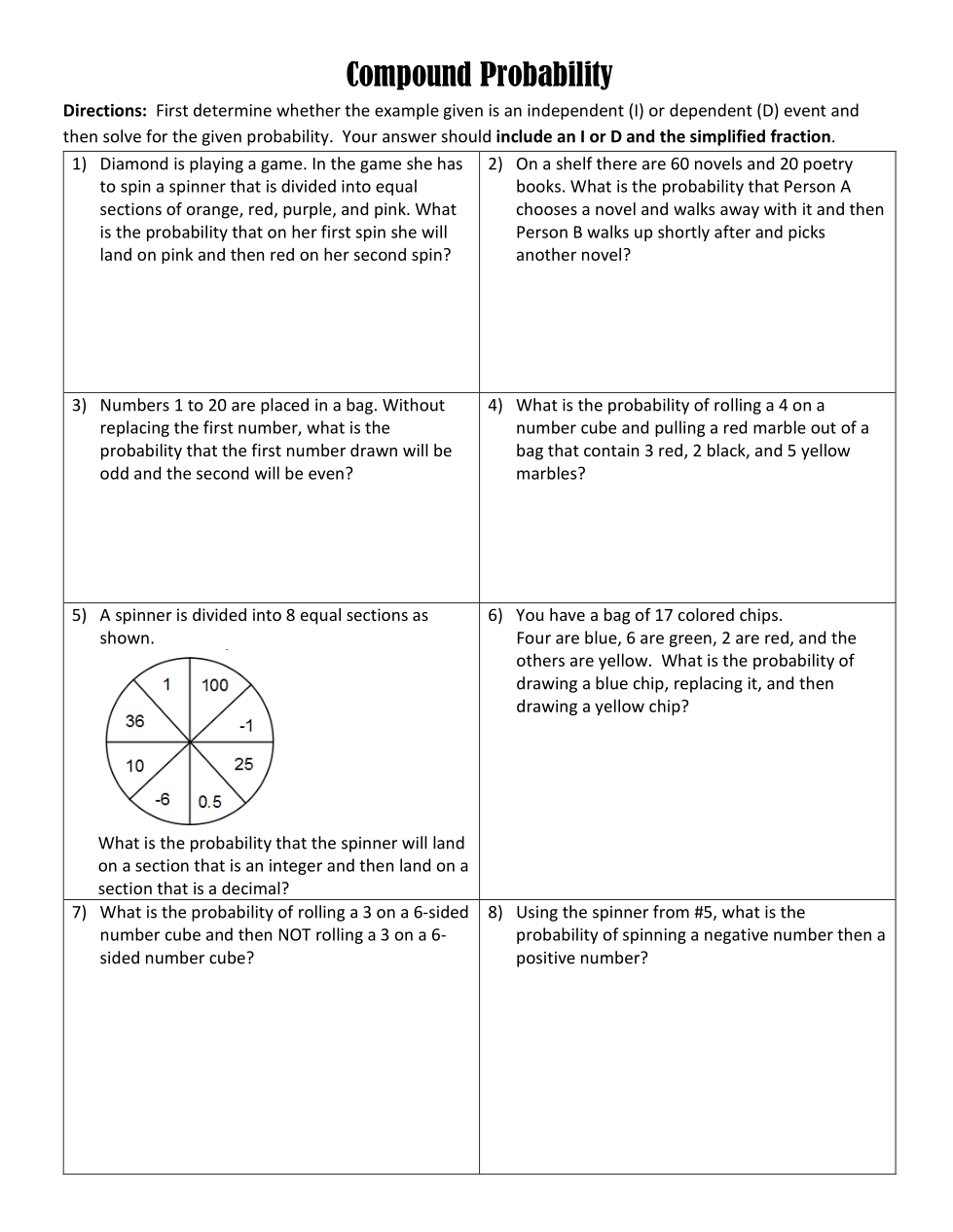 Compound Probability - RACHAEL PFANZ | Library | Formative