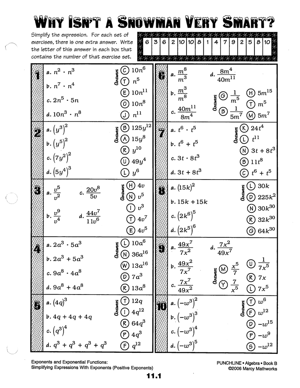 Tuesday May 4th 2021 Math 8 EOG Review 8 EE 1 8 EE 2 8 EE 3 8