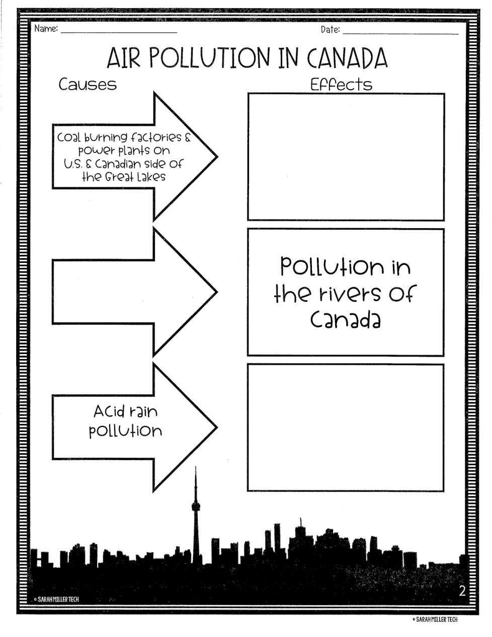 Cold Read - Air Pollution in Canada - Shronda Smith | Library | Formative