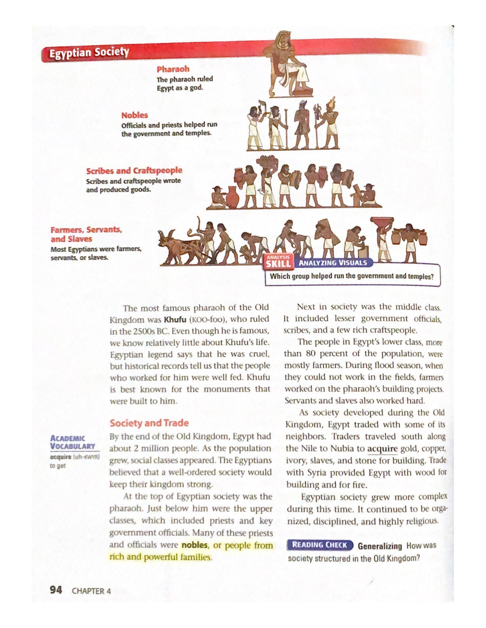 Ancient Egyptian Section 2 Quiz - Johnny Yang | Library | Formative