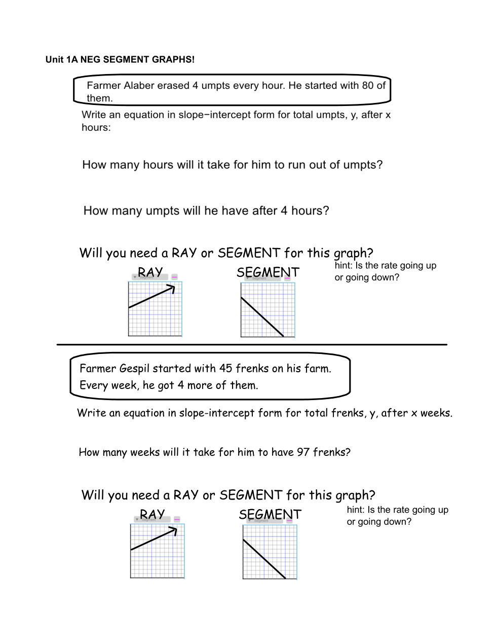Unit 1B NEG Segment Graphs - JAMES SCHAPER | Library | Formative