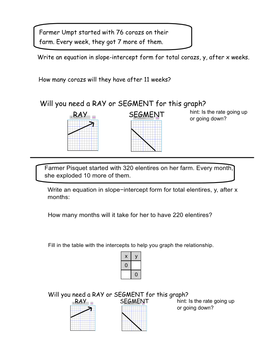 Unit 1B NEG Segment Graphs - JAMES SCHAPER | Library | Formative