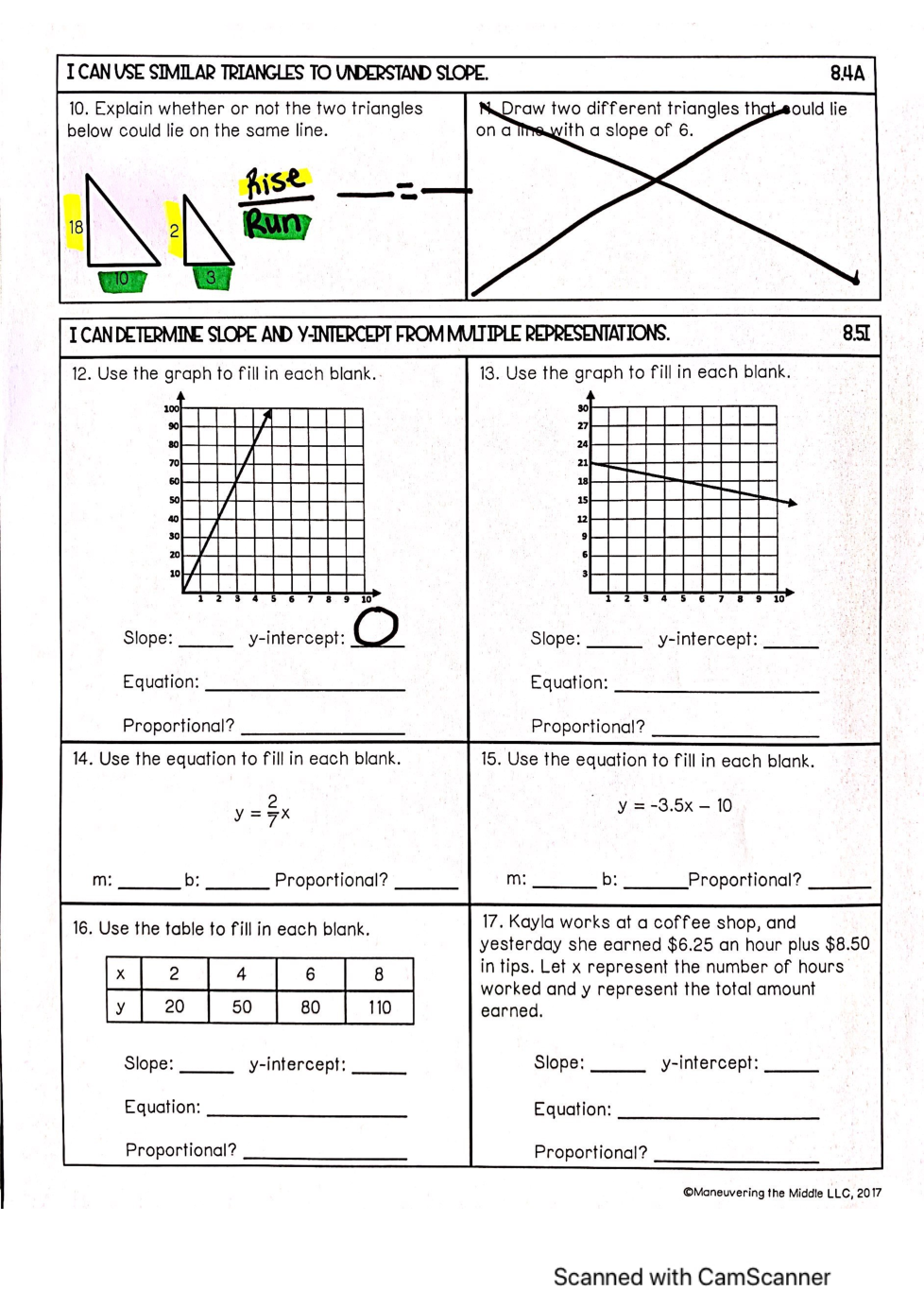 Linear Relationships Study Guide - Erica Garcia | Library | Formative