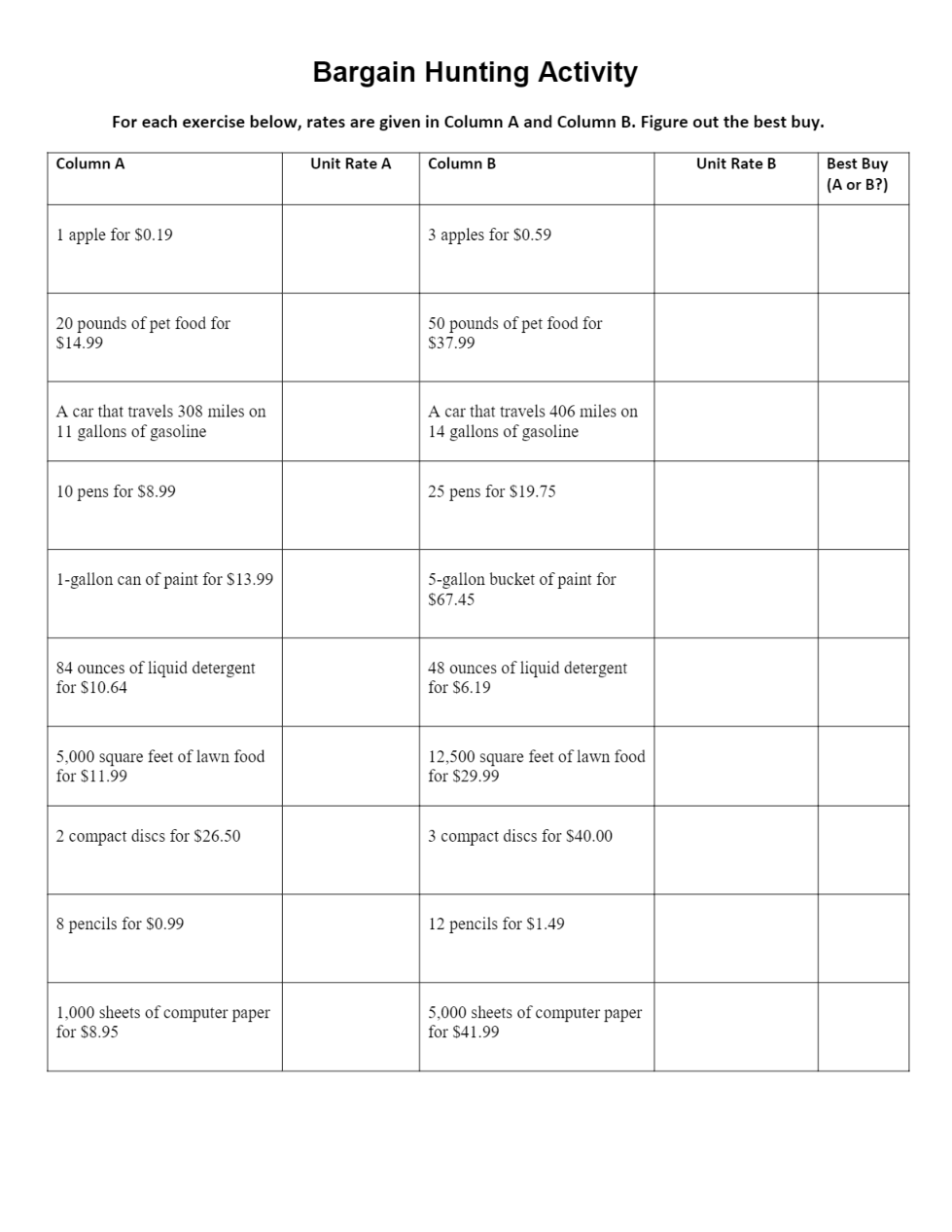 M7 B.2 - Unit Rates Practice Bargain Hunting - Jennifer McGlothlin ...