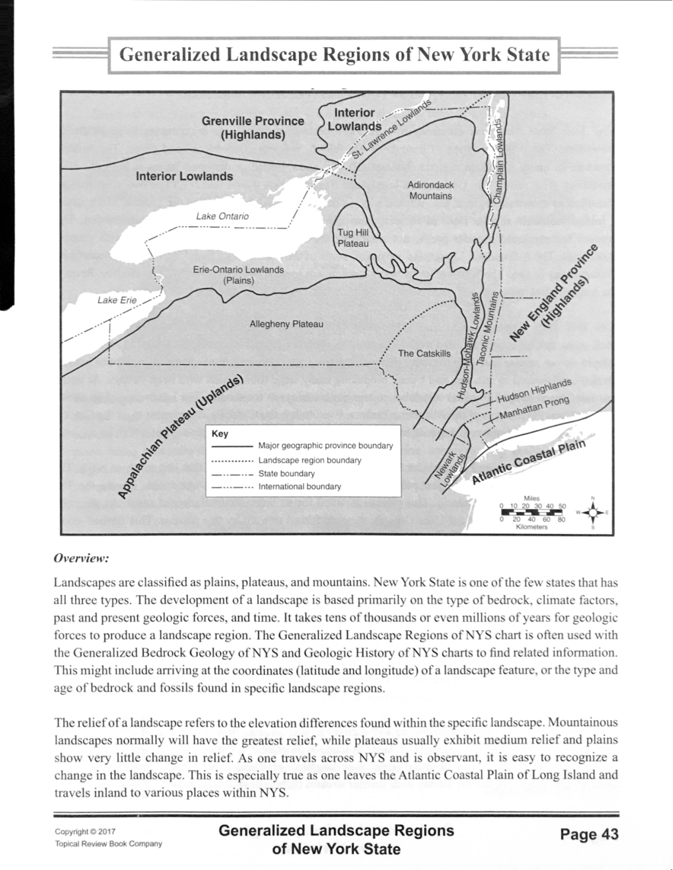 Topical NYS Landscape Regions - Scott Azar | Library | Formative