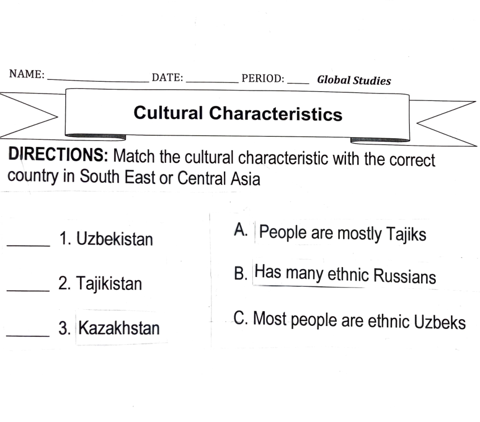 Cultural Charateristics of the Caucusus and S. Asia Regions - Donnie ...
