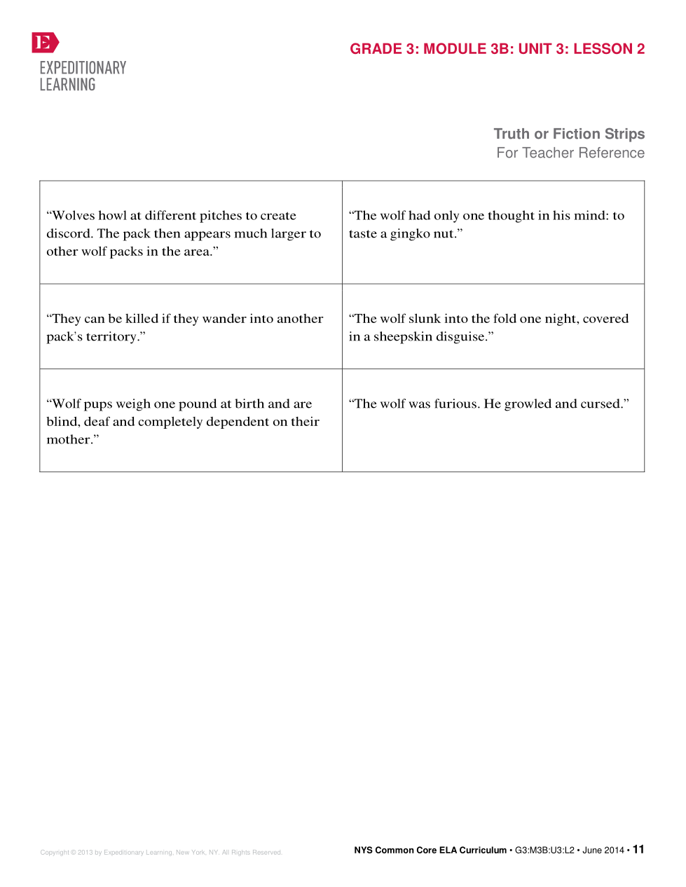 Lesson 2 Unit 3 Module 3B Formative Library Library Formative Lesson 2 Unit 3 Module 3B Formative Library Library Formative