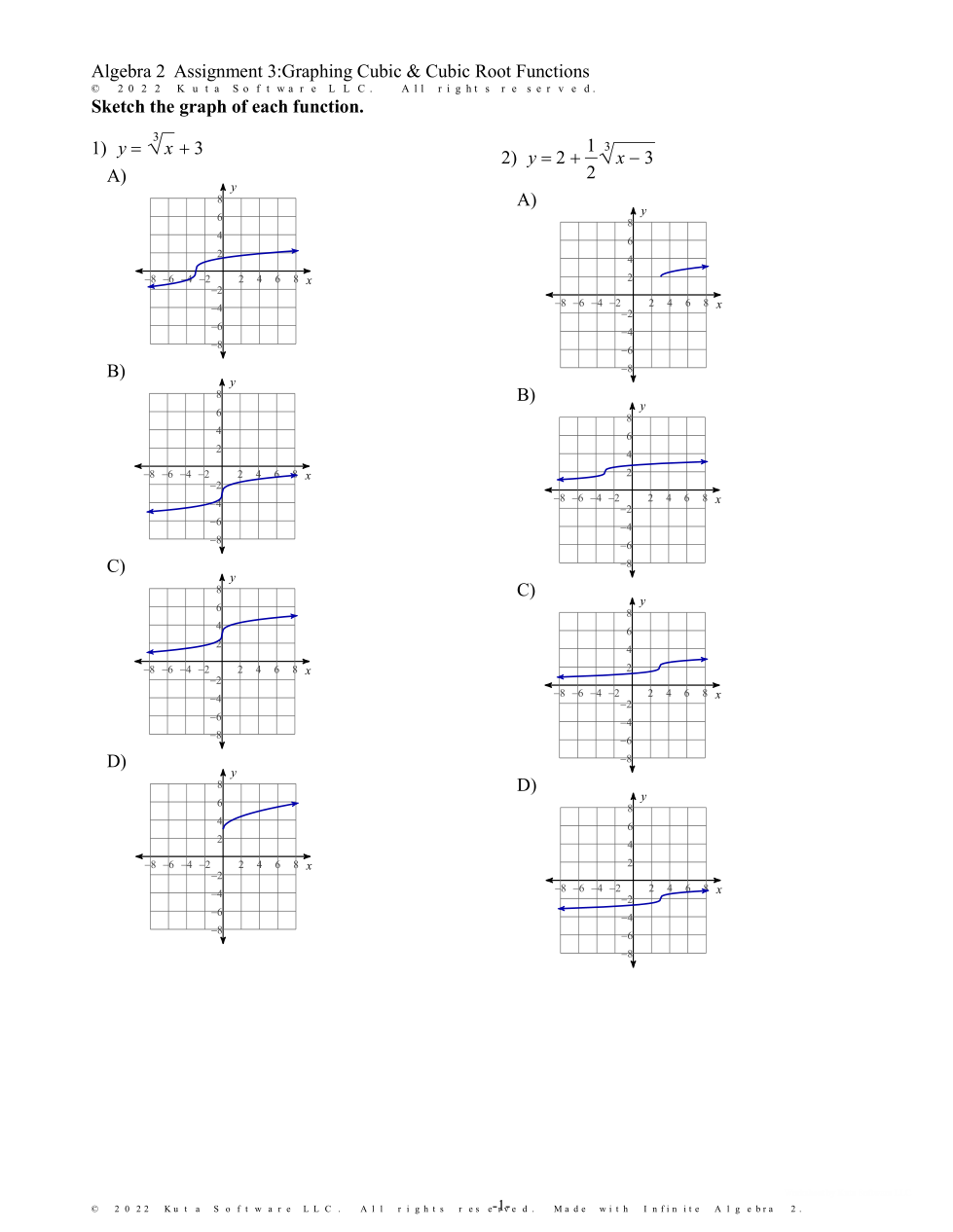 Assignment 3: Graphing Cubic & Cube Root Functions - Thianna Reyes ...