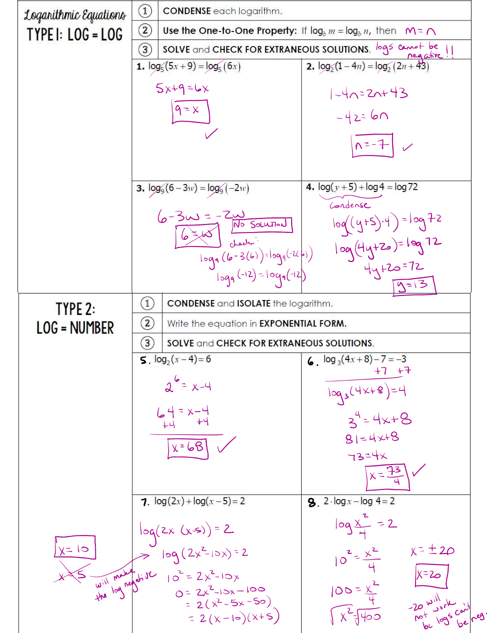 12/7/2022-HW More Properties and Solving Logarithms - Melanie S Boyd ...