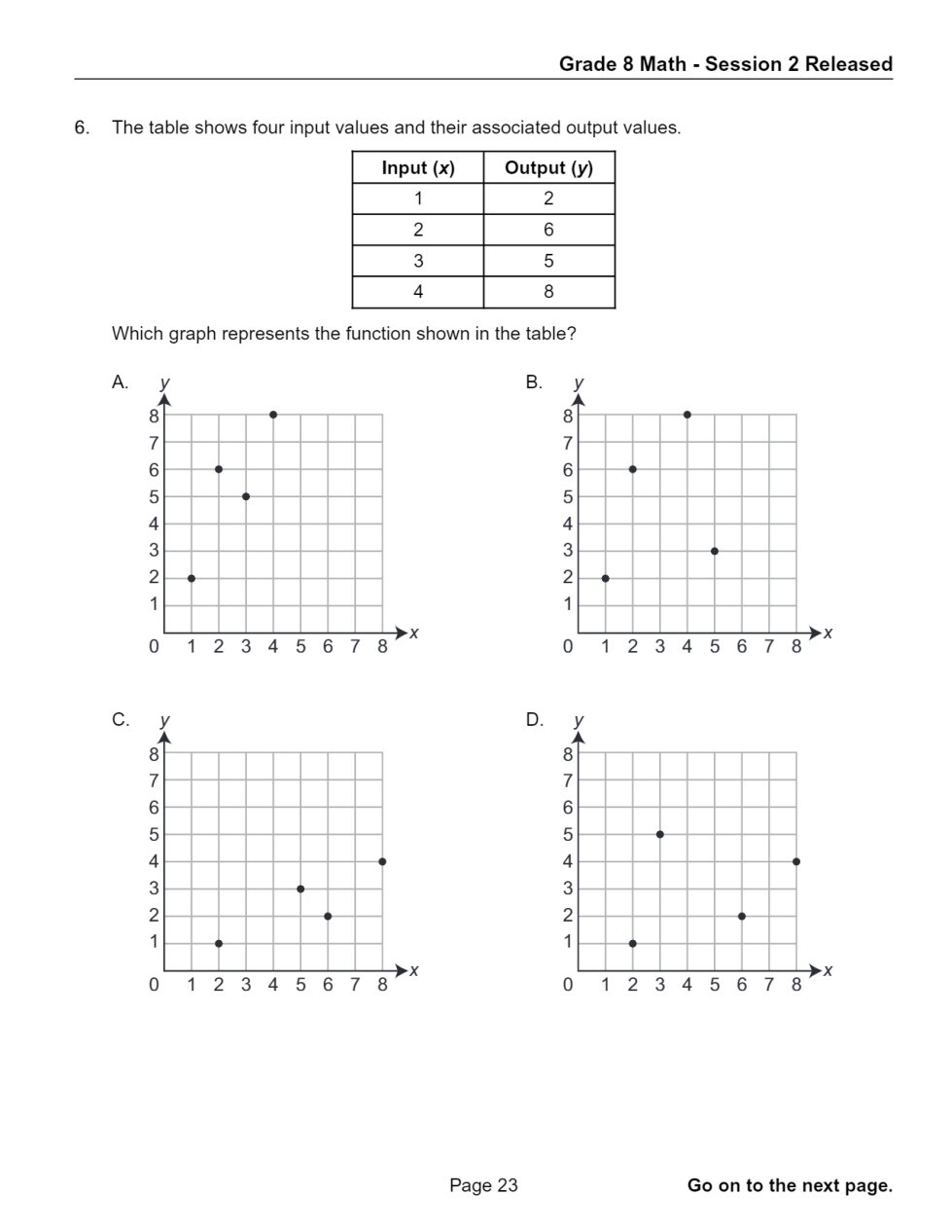 8th Grade MAP Review - Part 2 - Amanda Ponting | Library | Formative