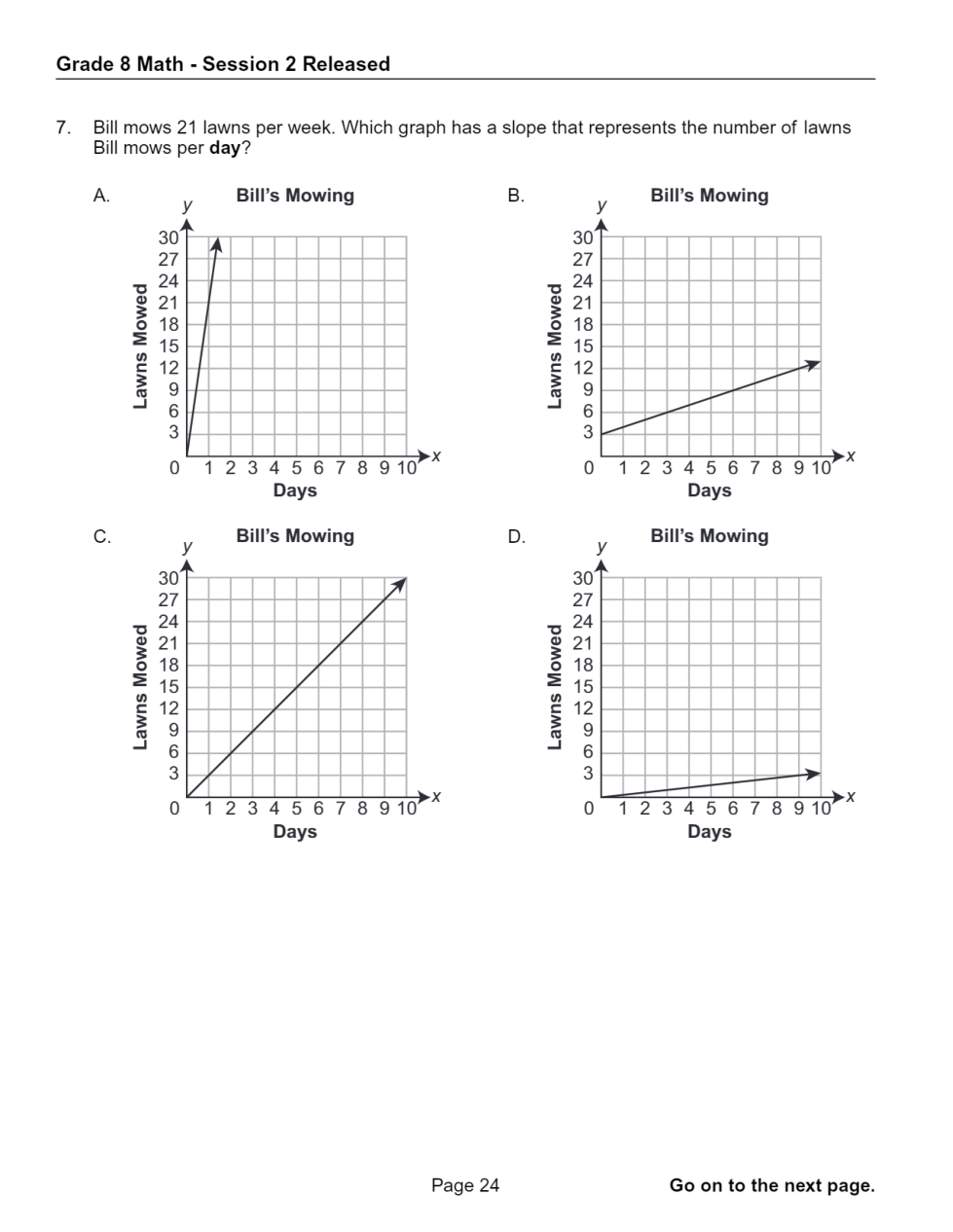 8th Grade MAP Review - Part 2 - Amanda Ponting | Library | Formative