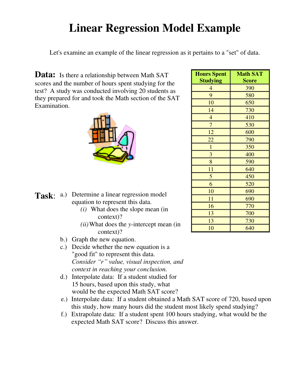 LINEAR REGRESSION SAT - Hughes, Patricia | Library | Formative
