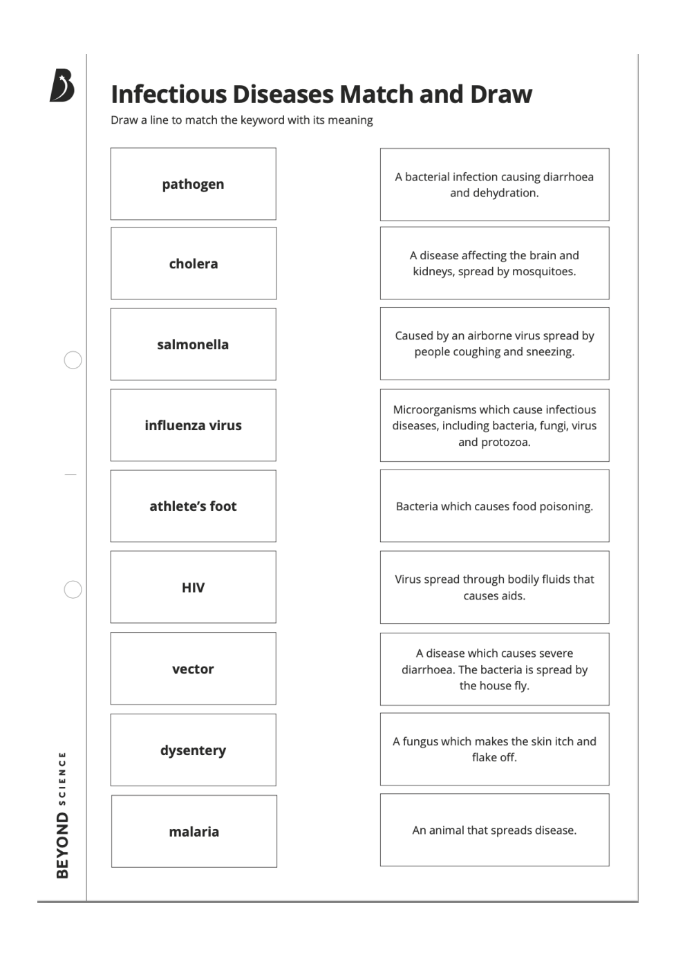 infectious diseases match and draw - Sophie Pratt | Library | Formative
