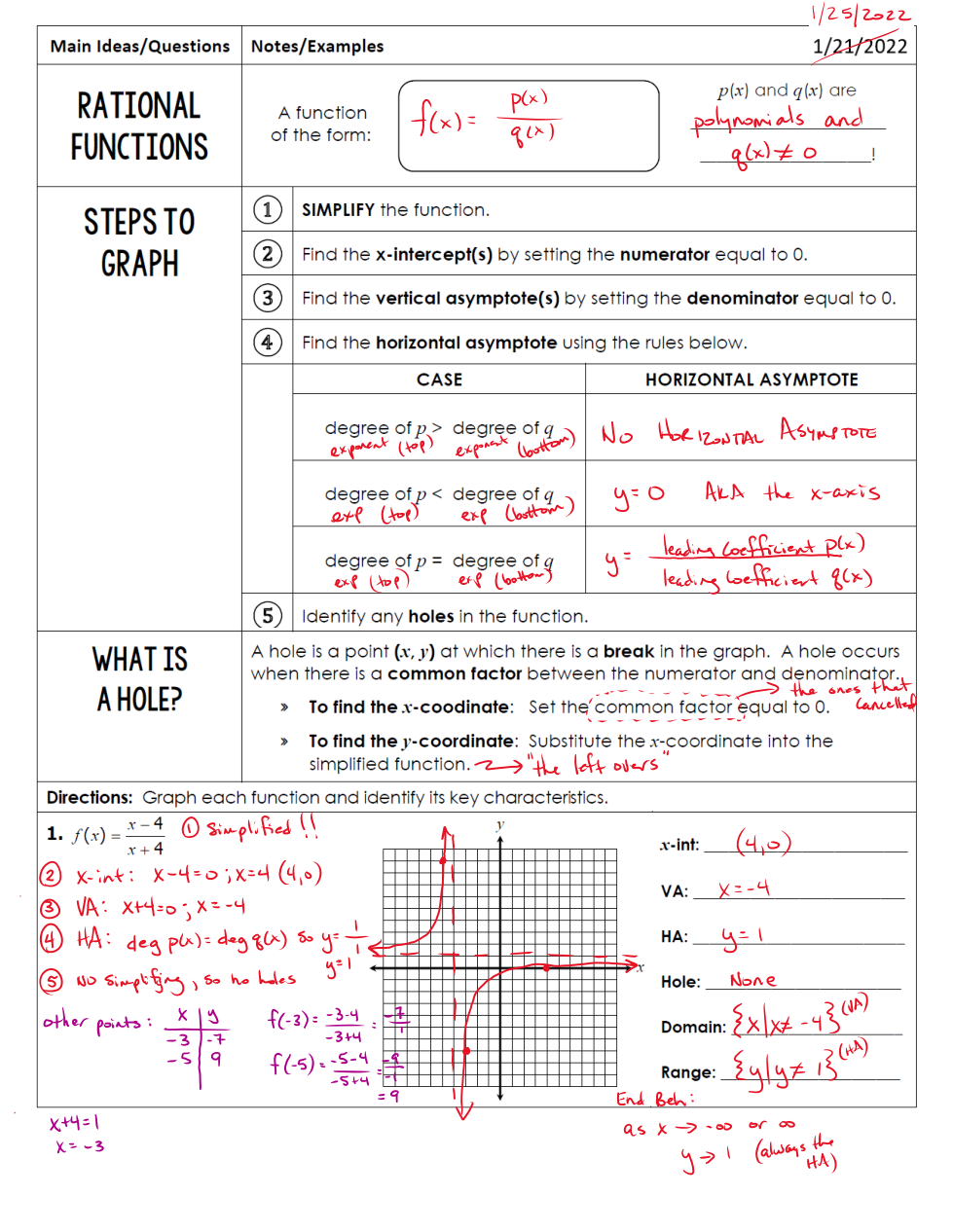 11/2/2022-HW Graphing Rational Functions & Review - Melanie S Boyd ...
