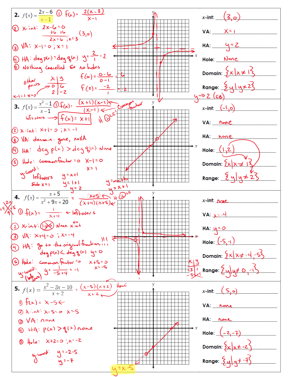 11/2/2022-HW Graphing Rational Functions & Review - Melanie S Boyd ...