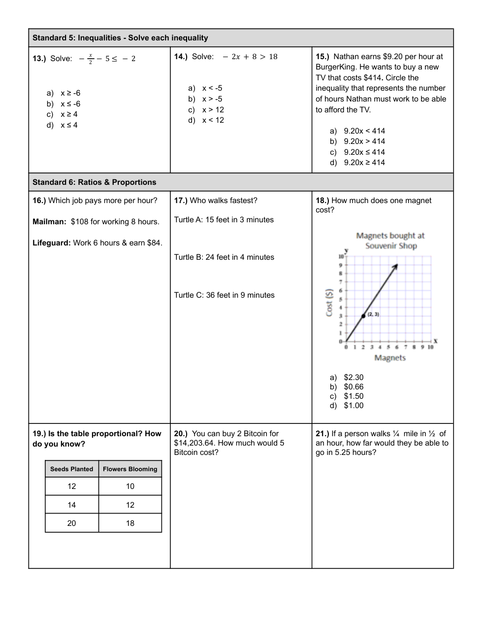 Math 7: Semester 1 Final (2022) - Morgan Ernst | Library | Formative