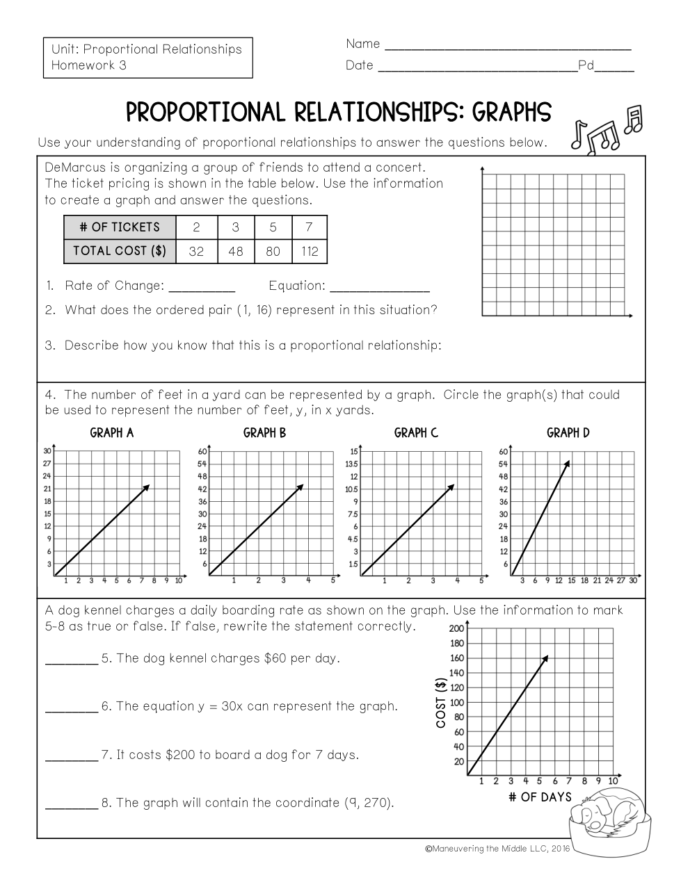 Proportional Relationships: Graphs - Jill Starkey | Library | Formative