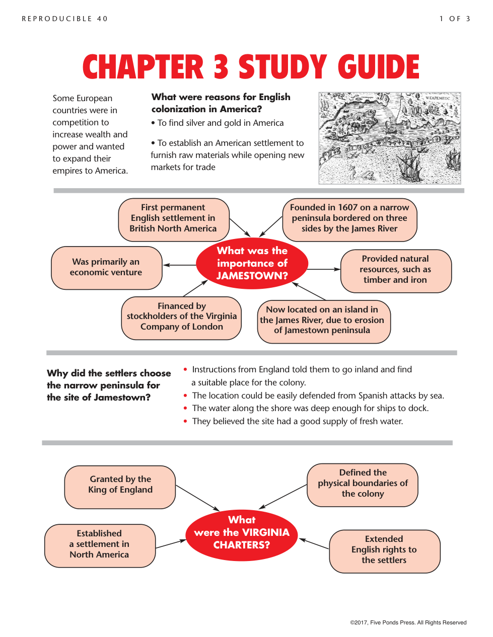 VA Studies Chapter 3 Study Guide - Elise Jernigan | Library | Formative