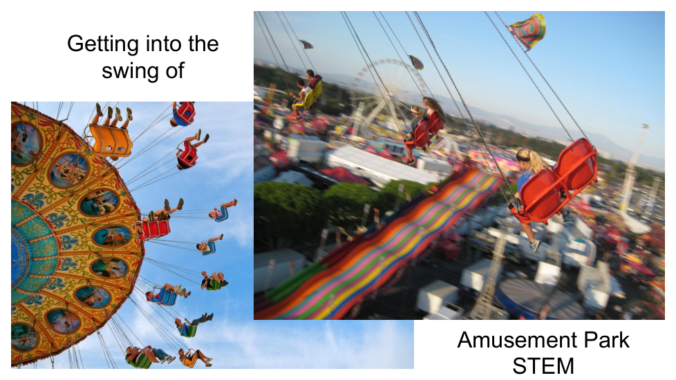 Modeling amusement park physics - Carrie Akins | Library | Formative